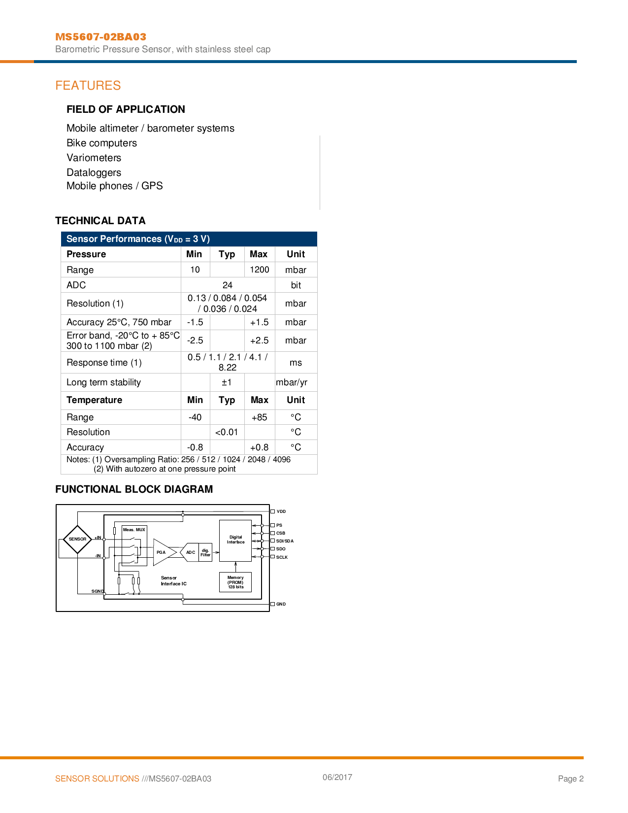 MS560702BA03-50_（TE Connectivity(美国泰科)）MS560702BA03-50中文资料_价格_PDF手册-立创电子商城