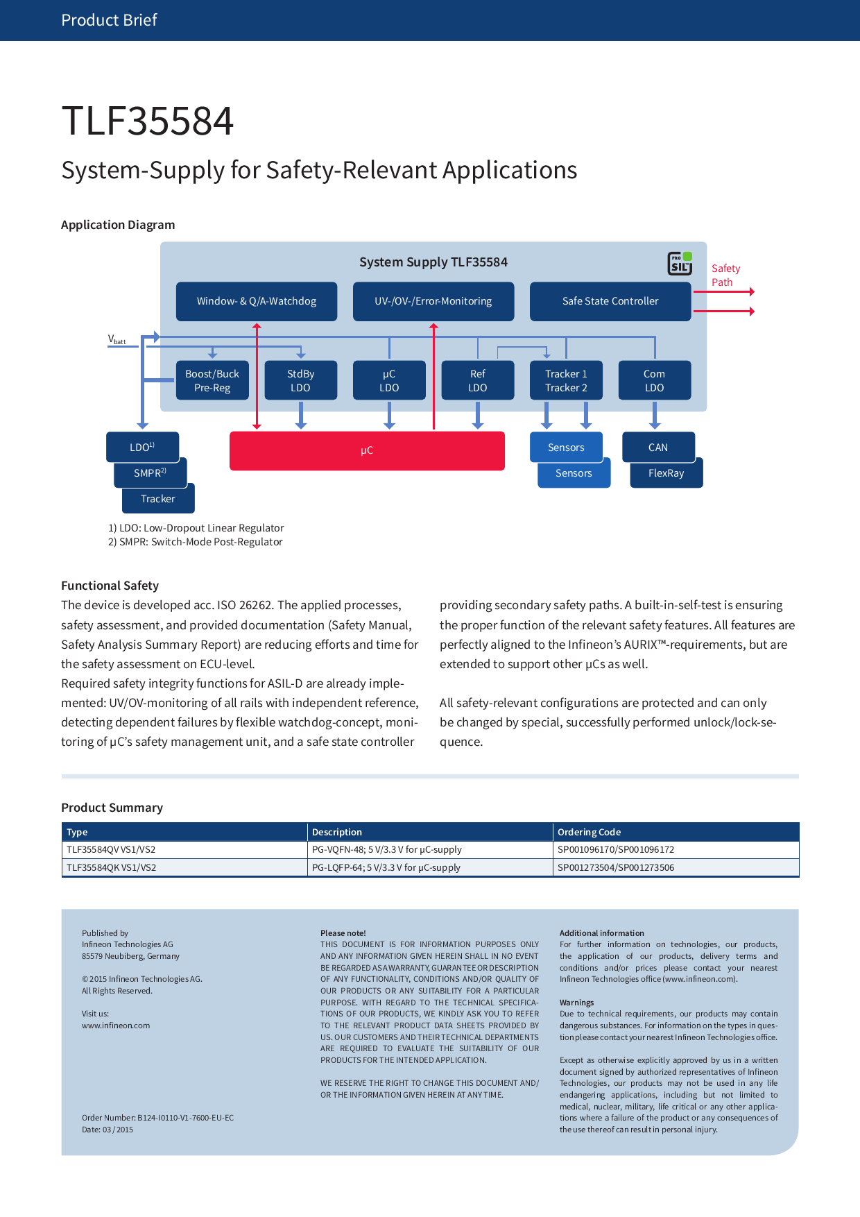 TLF35584QVVS1_（Infineon(英飞凌)）TLF35584QVVS1中文资料_价格_PDF手册-立创电子商城