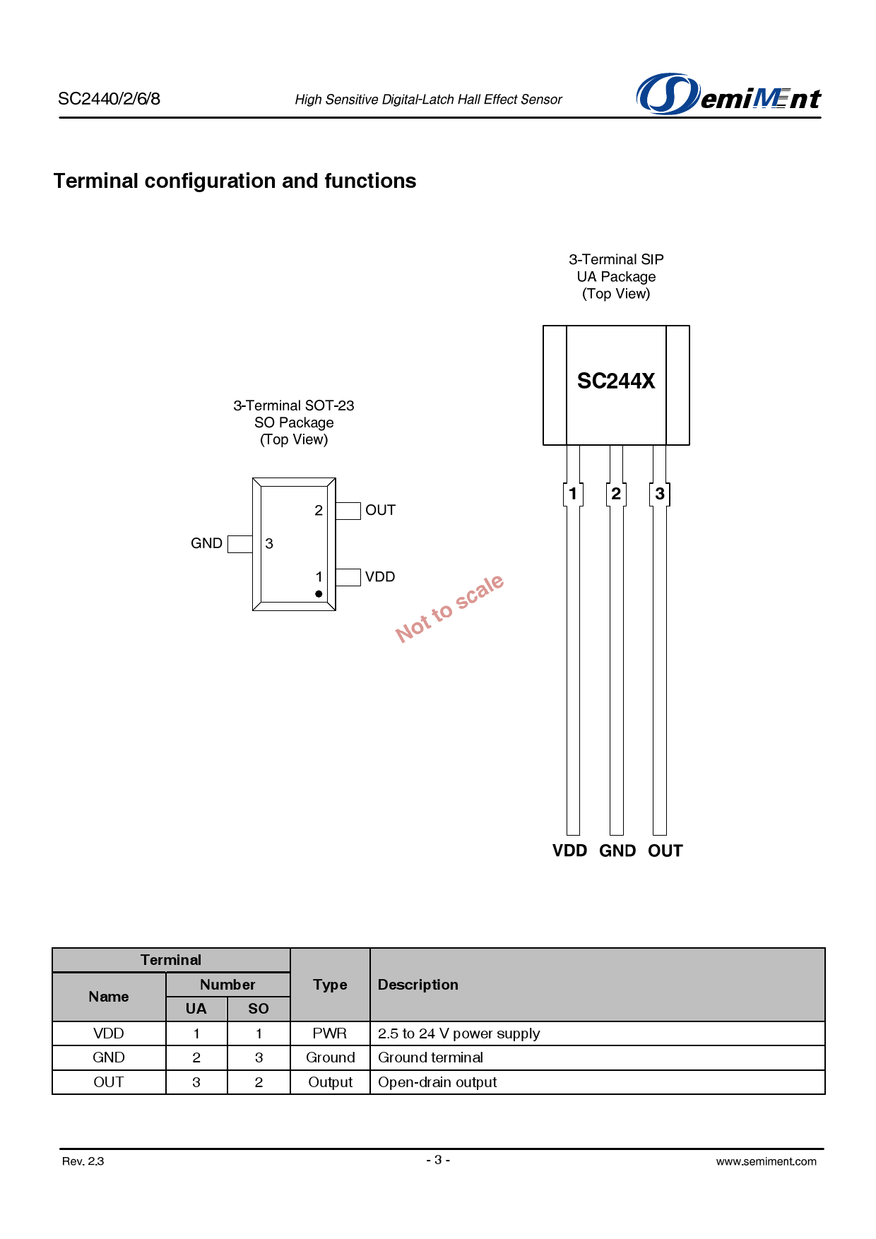 SC2442SO-N_（Semiment(赛卓)）SC2442SO-N中文资料_价格_PDF手册-立创电子商城