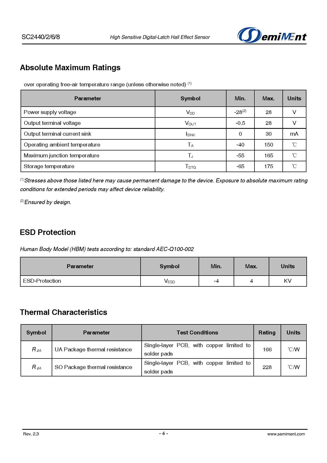 SC2442SO-N_（Semiment(赛卓)）SC2442SO-N中文资料_价格_PDF手册-立创电子商城