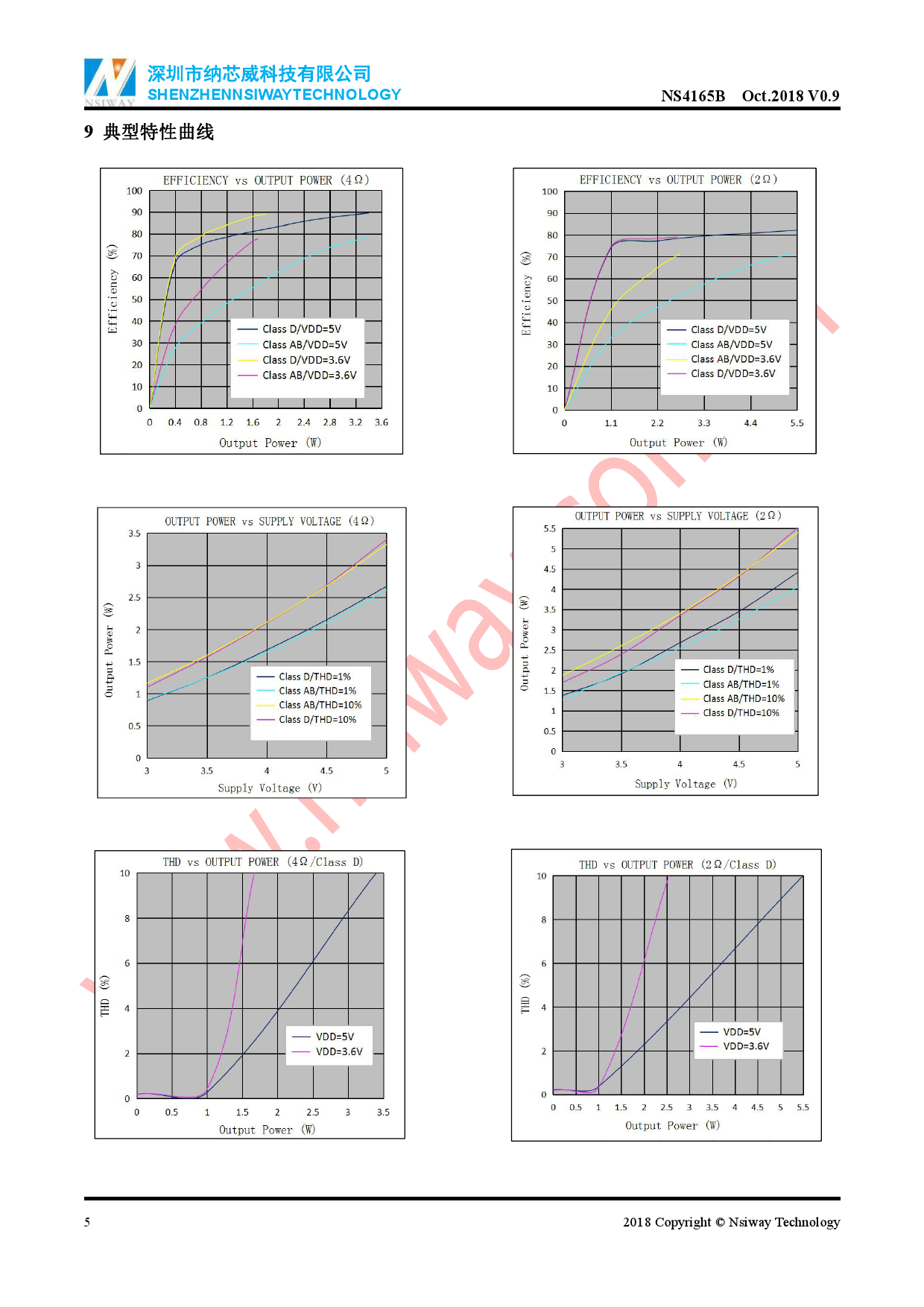 NS4165B_（Nsiway(纳芯威)）NS4165B中文资料_价格_PDF手册-立创电子商城