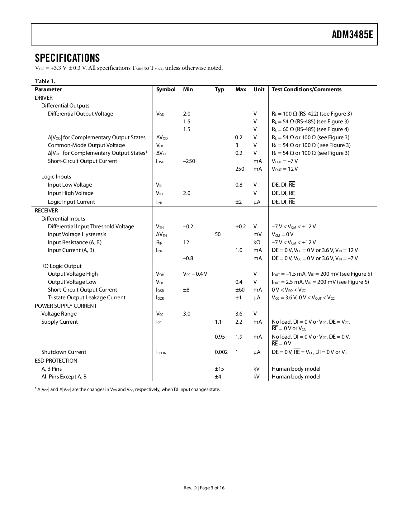 ADM3485EARZ_（ADI(亚德诺)）ADM3485EARZ中文资料_价格_PDF手册-立创电子商城