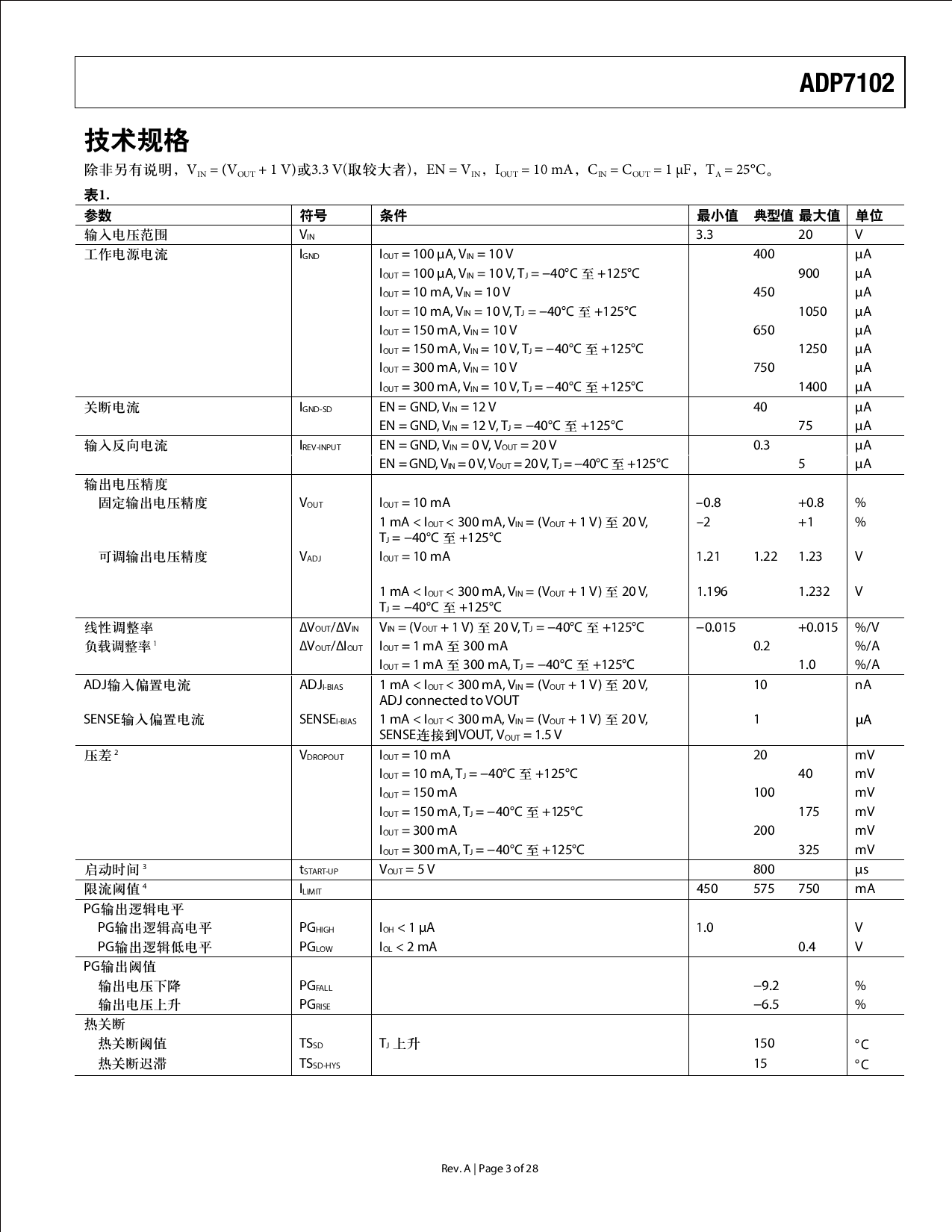 ADP7102ACPZ-R7_（ADI(亚德诺)/LINEAR）ADP7102ACPZ-R7中文资料_价格_PDF手册-立创电子商城