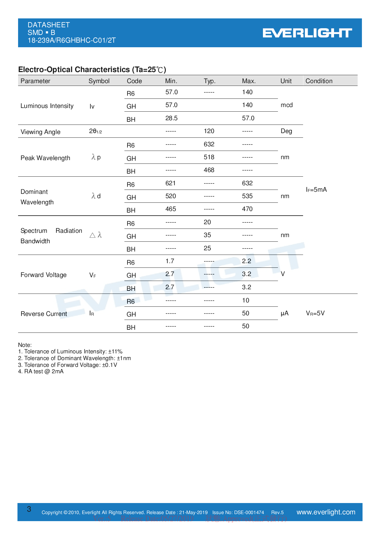 18-239A/R6GHBHC-C01/2T_（EVERLIGHT(亿光)）18-239A/R6GHBHC-C01/2T中文资料_价格_PDF ...