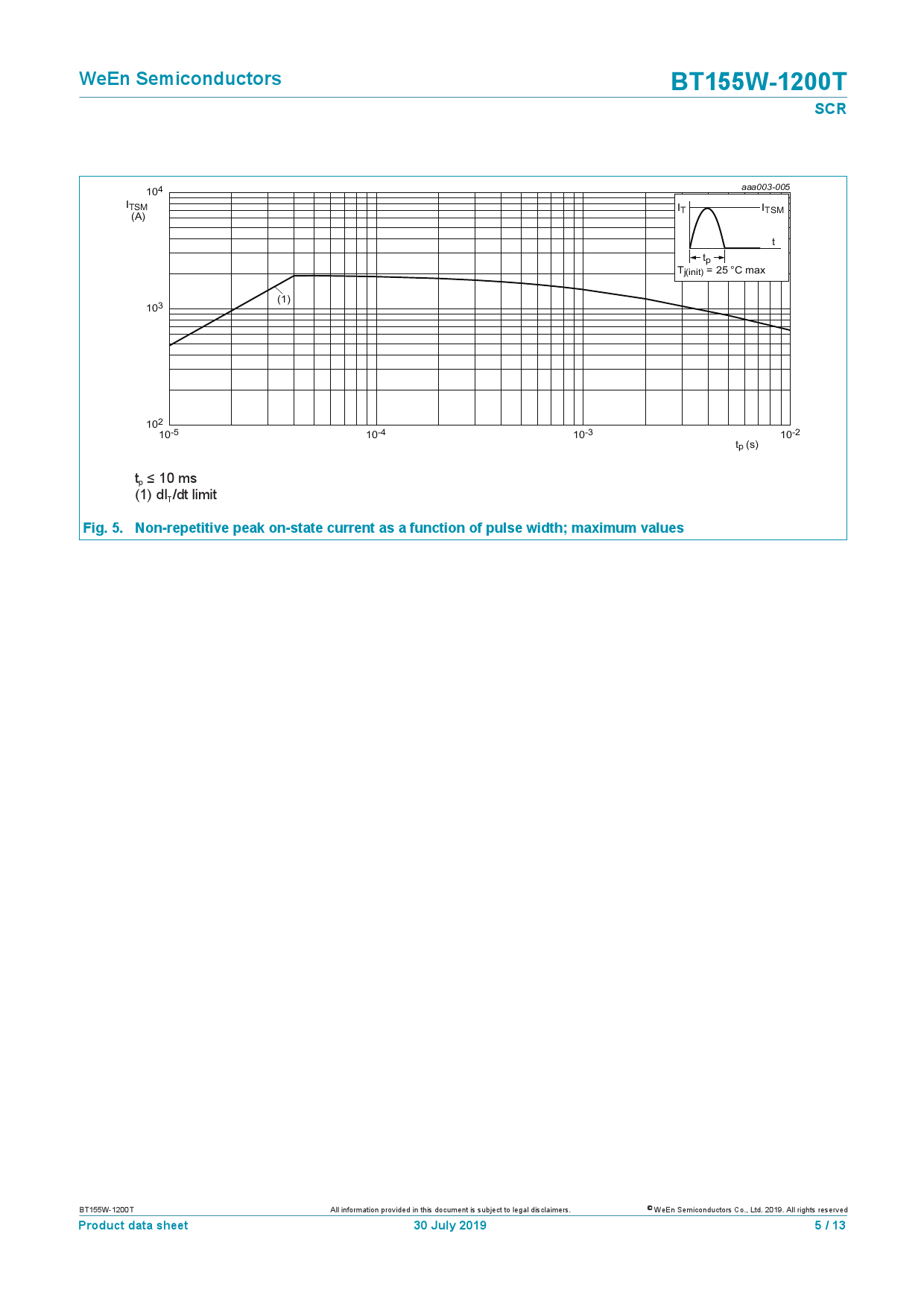 BT155W-1200TQ_（WeEn(瑞能)）BT155W-1200TQ中文资料_价格_PDF手册-立创电子商城