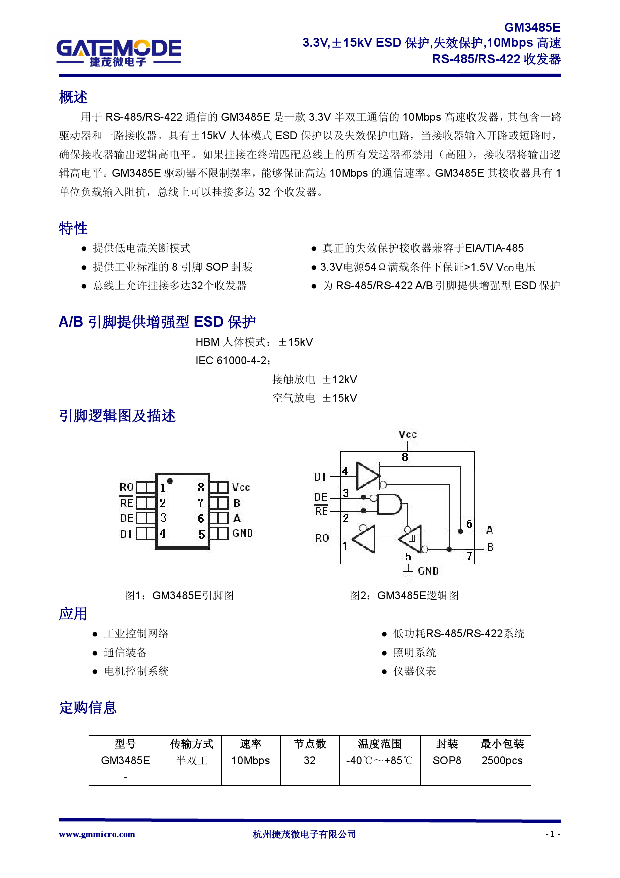 GM3485E_（GATEMODE(捷茂微)）GM3485E中文资料_价格_PDF手册-立创电子商城