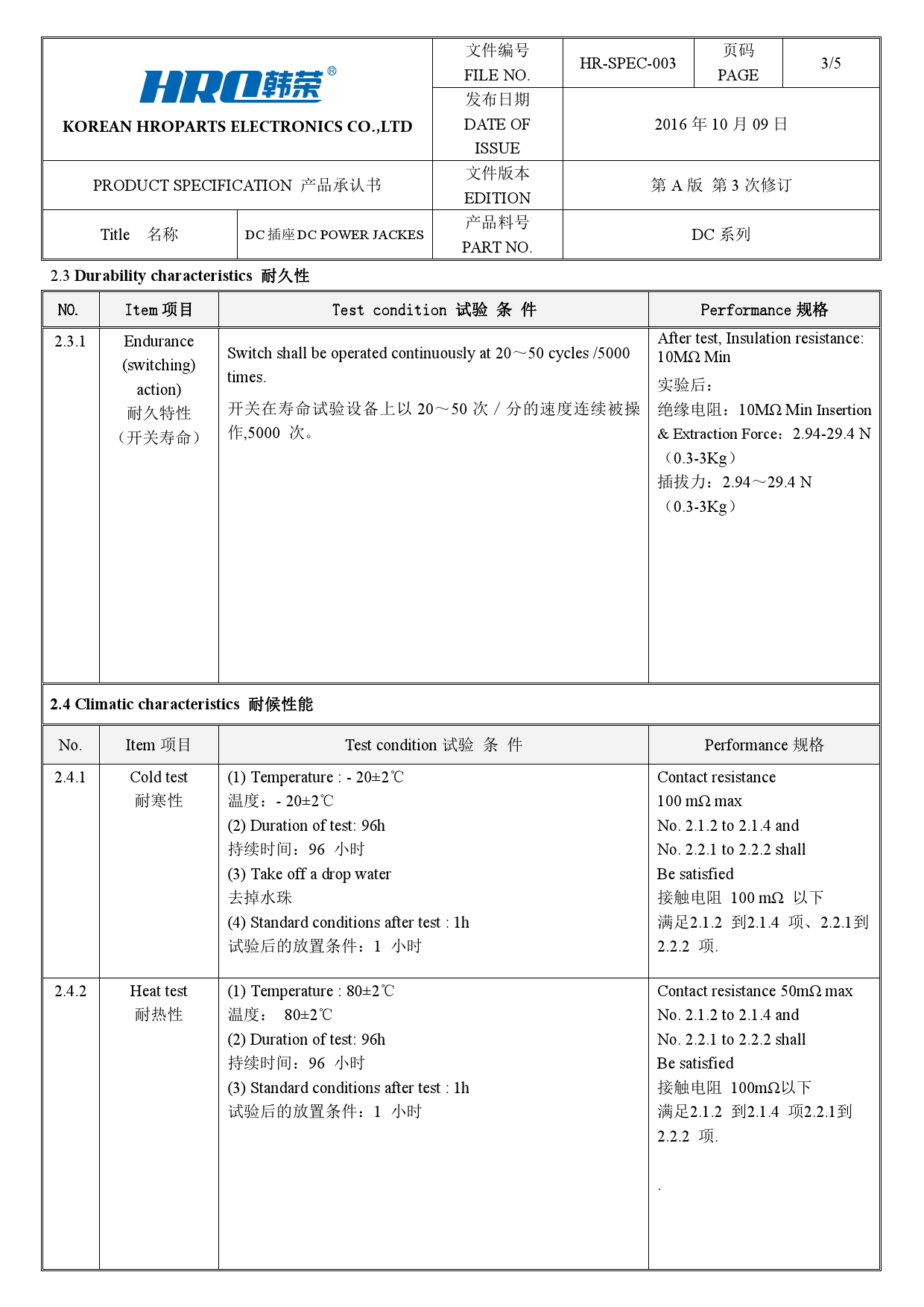 DC-005C-20A_（韩国韩荣）DC-005C-20A中文资料_价格_PDF手册-立创电子商城