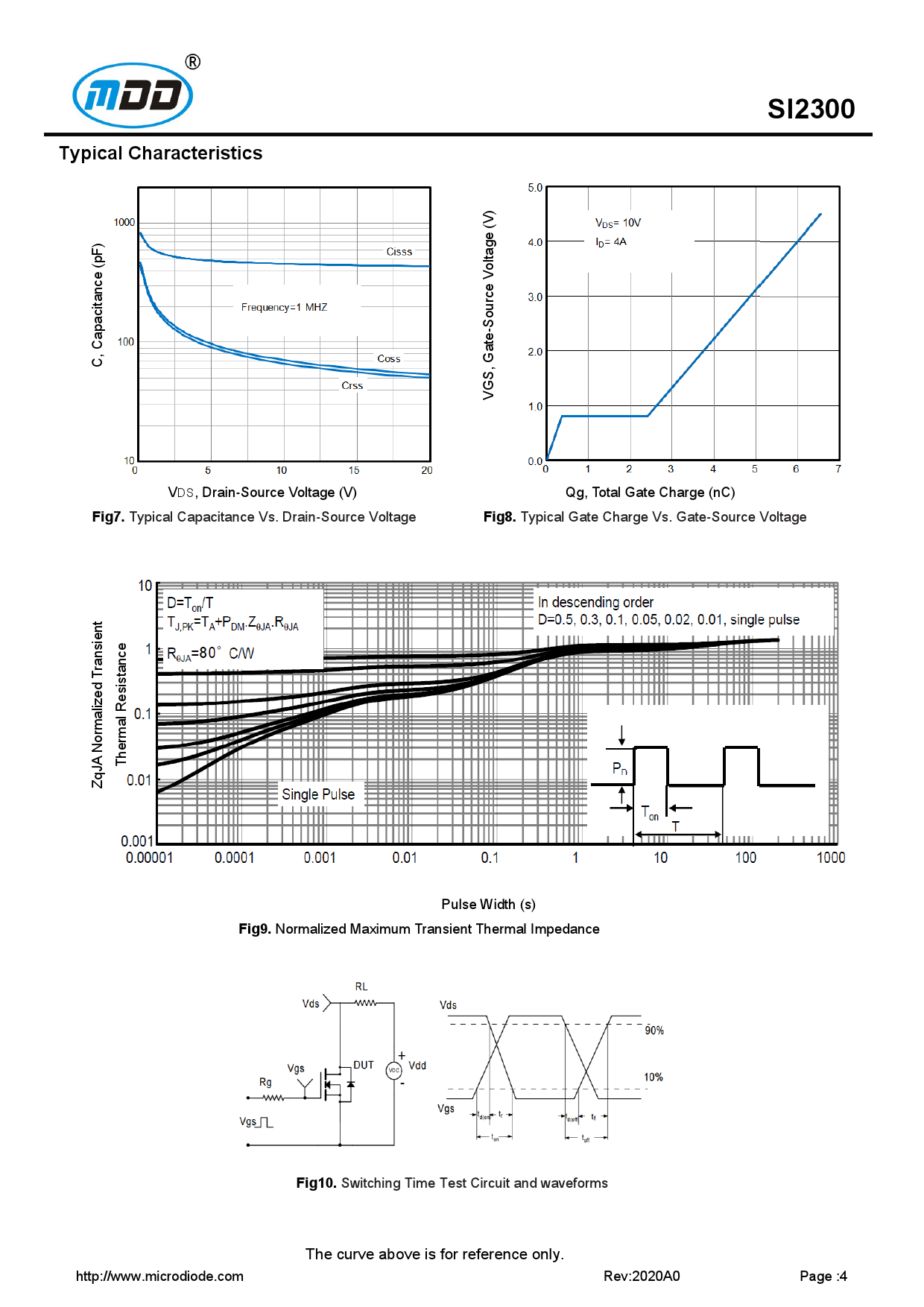 SI2300_（MDD）SI2300中文资料_价格_PDF手册-立创电子商城