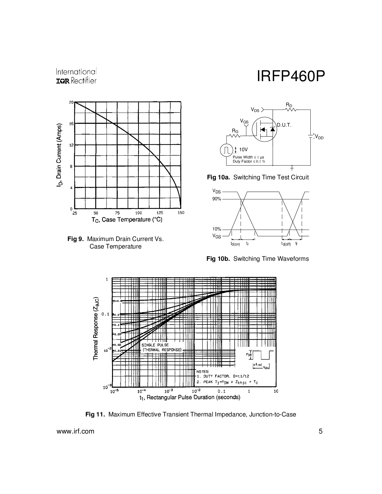 IRFP460PBF_（Infineon(英飞凌)）IRFP460PBF中文资料_价格_PDF手册-立创电子商城