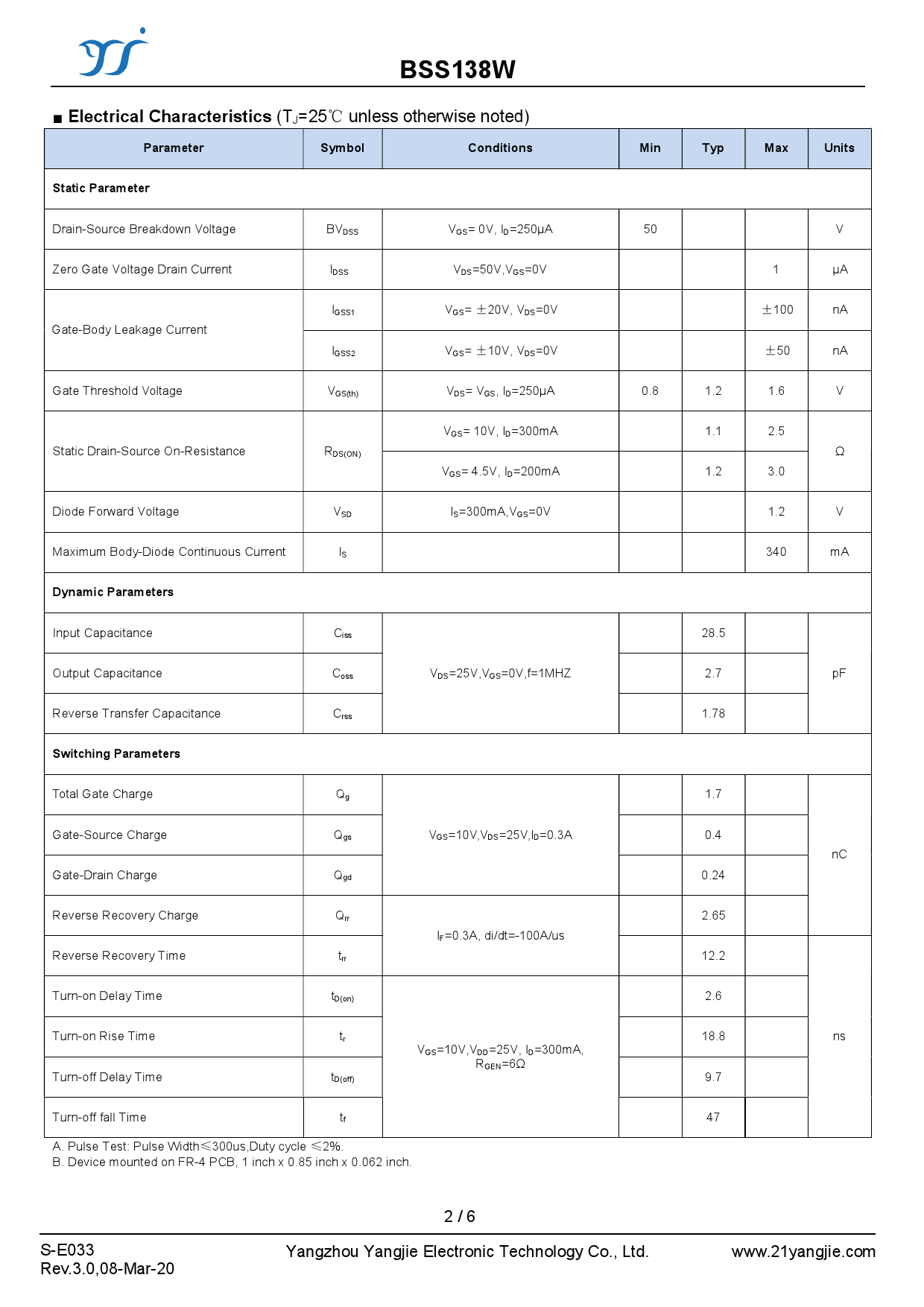 BSS138W_（YANGJIE(扬杰)）BSS138W中文资料_价格_PDF手册-立创电子商城