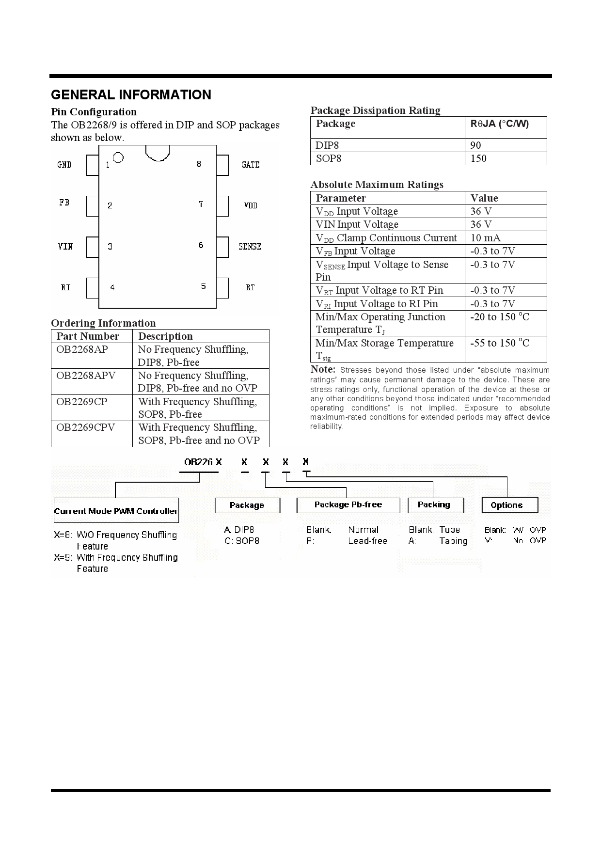 OB2269_（JSMSEMI(杰盛微)）OB2269中文资料_价格_PDF手册-立创电子商城