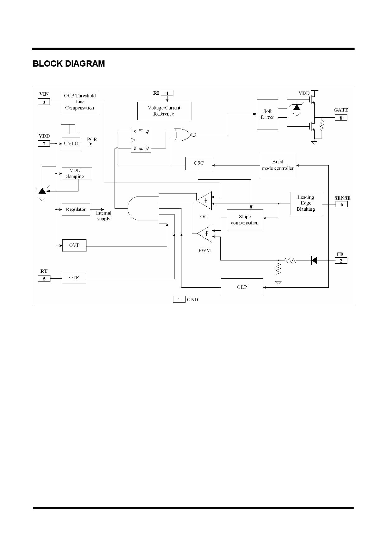 OB2269_（JSMSEMI(杰盛微)）OB2269中文资料_价格_PDF手册-立创电子商城
