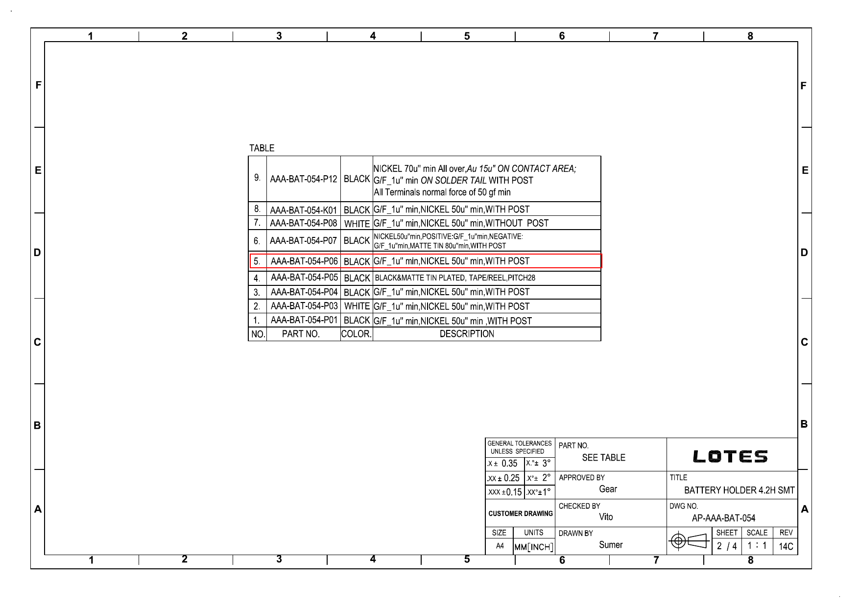 AAA-BAT-054-P06_（LOTES(嘉澤端子)）AAA-BAT-054-P06中文资料_价格_PDF手册-立创电子商城