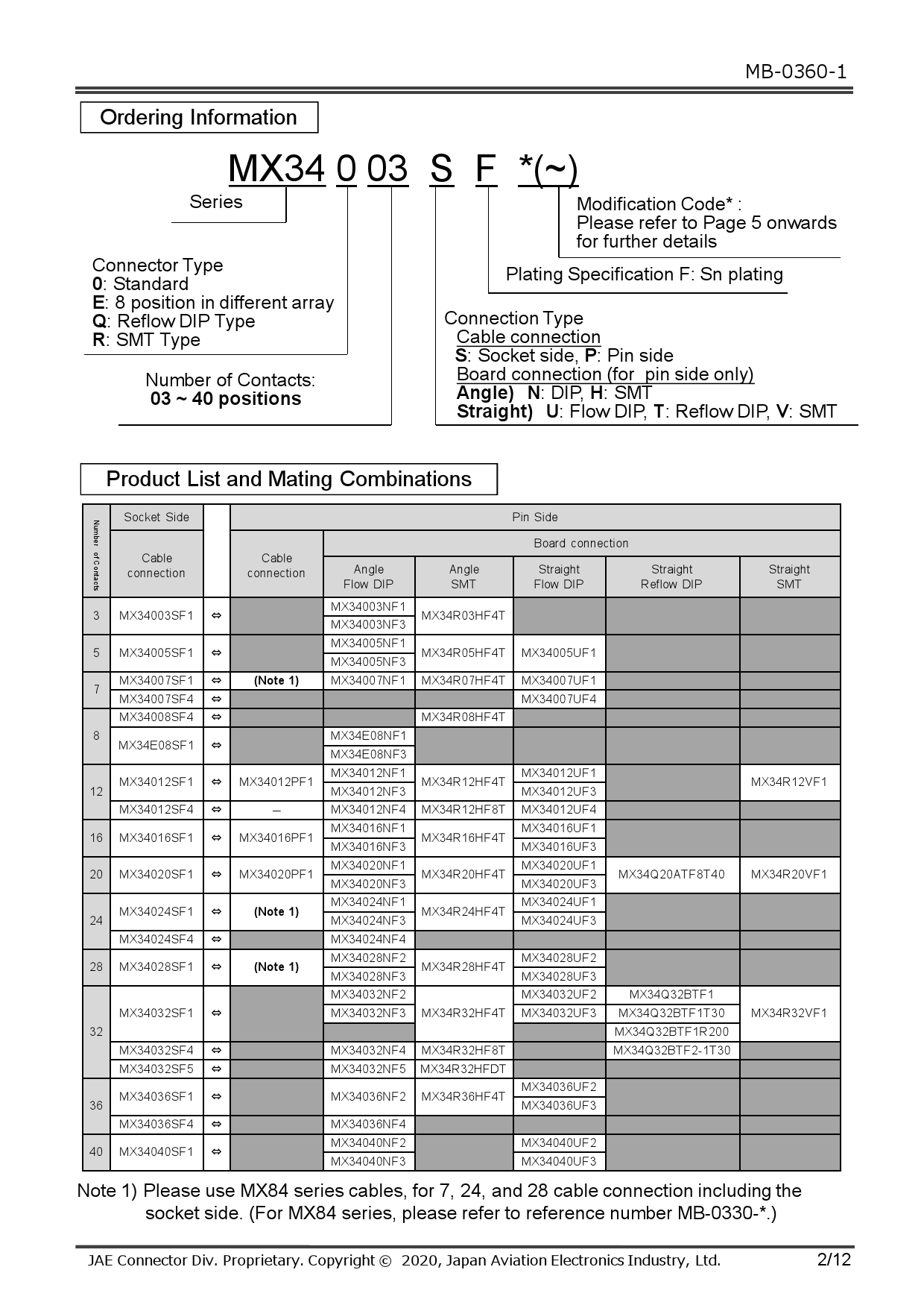 MX34020SF1_（JAE(日本航空电子)）MX34020SF1中文资料_价格_PDF手册-立创电子商城