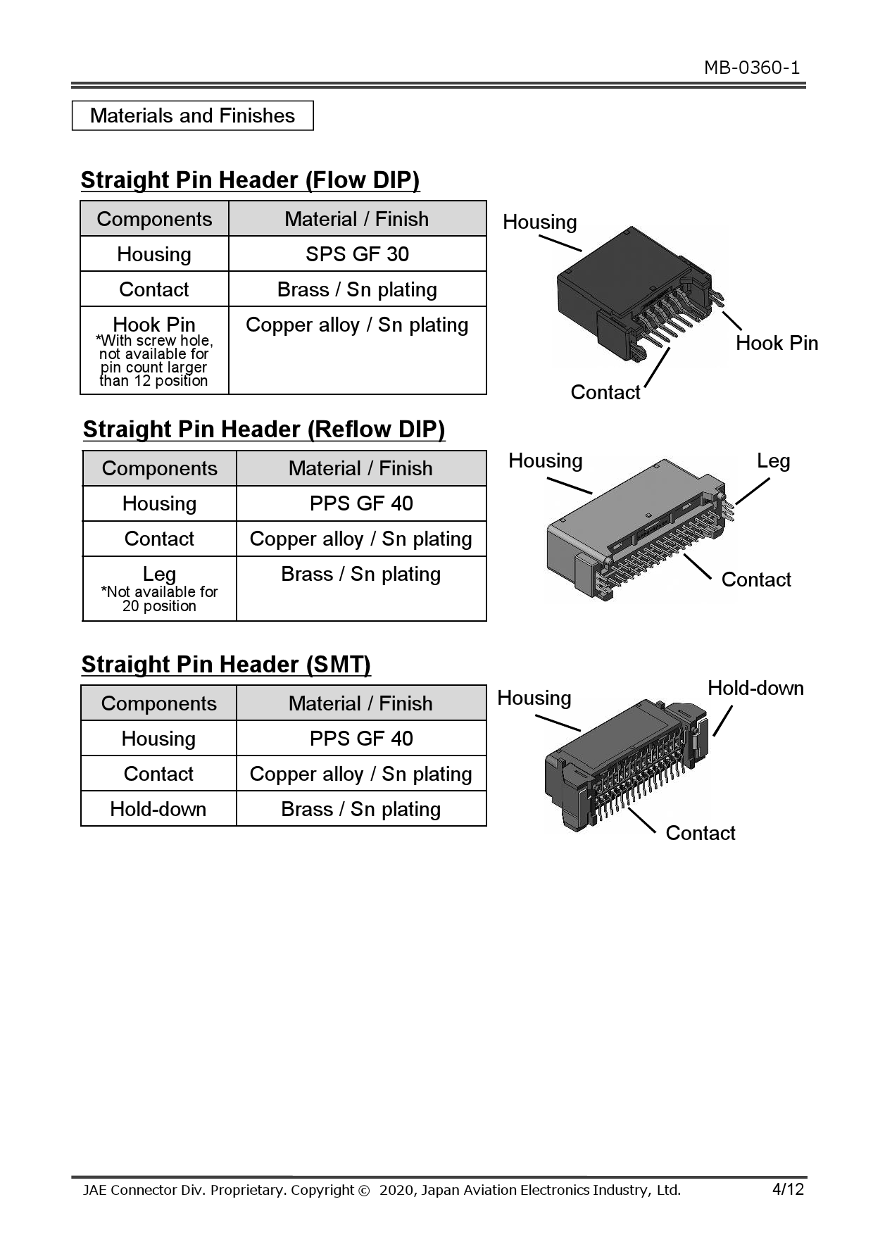 MX34020SF1_（JAE(日本航空电子)）MX34020SF1中文资料_价格_PDF手册-立创电子商城