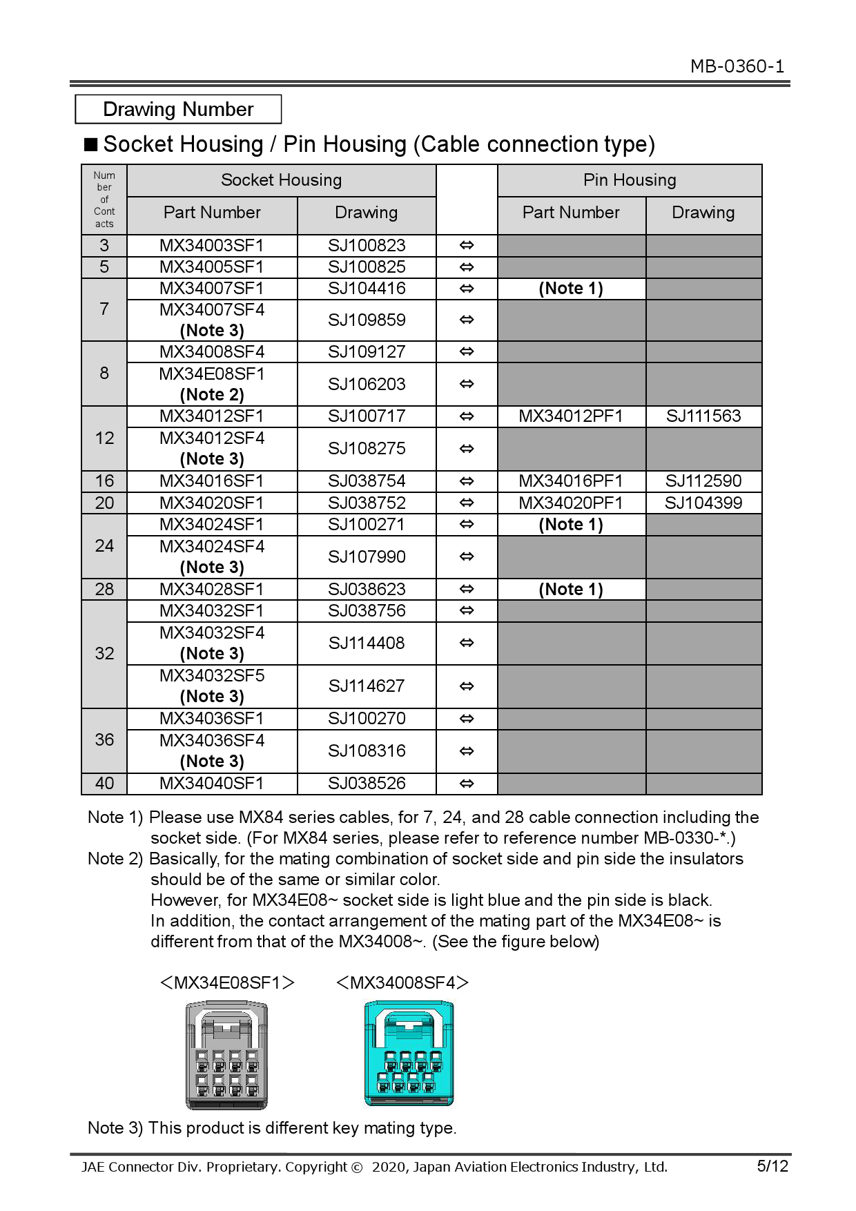MX34020SF1_（JAE(日本航空电子)）MX34020SF1中文资料_价格_PDF手册-立创电子商城