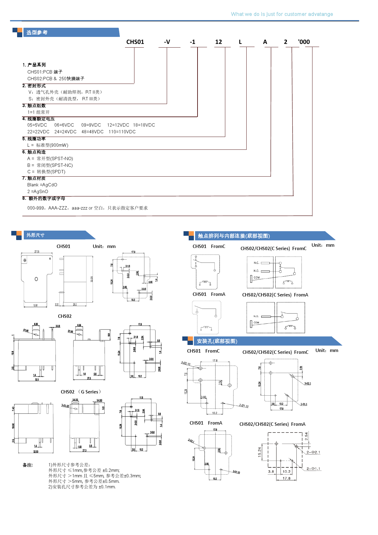 CHS01-S-112LA(30A)_（Churod Electronics(中汇瑞德)）CHS01-S-112LA(30A)中文资料_价格 ...