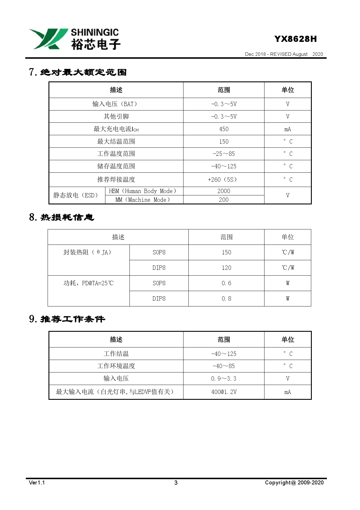 YX8628H_（裕芯）YX8628H中文资料_价格_PDF手册-立创电子商城