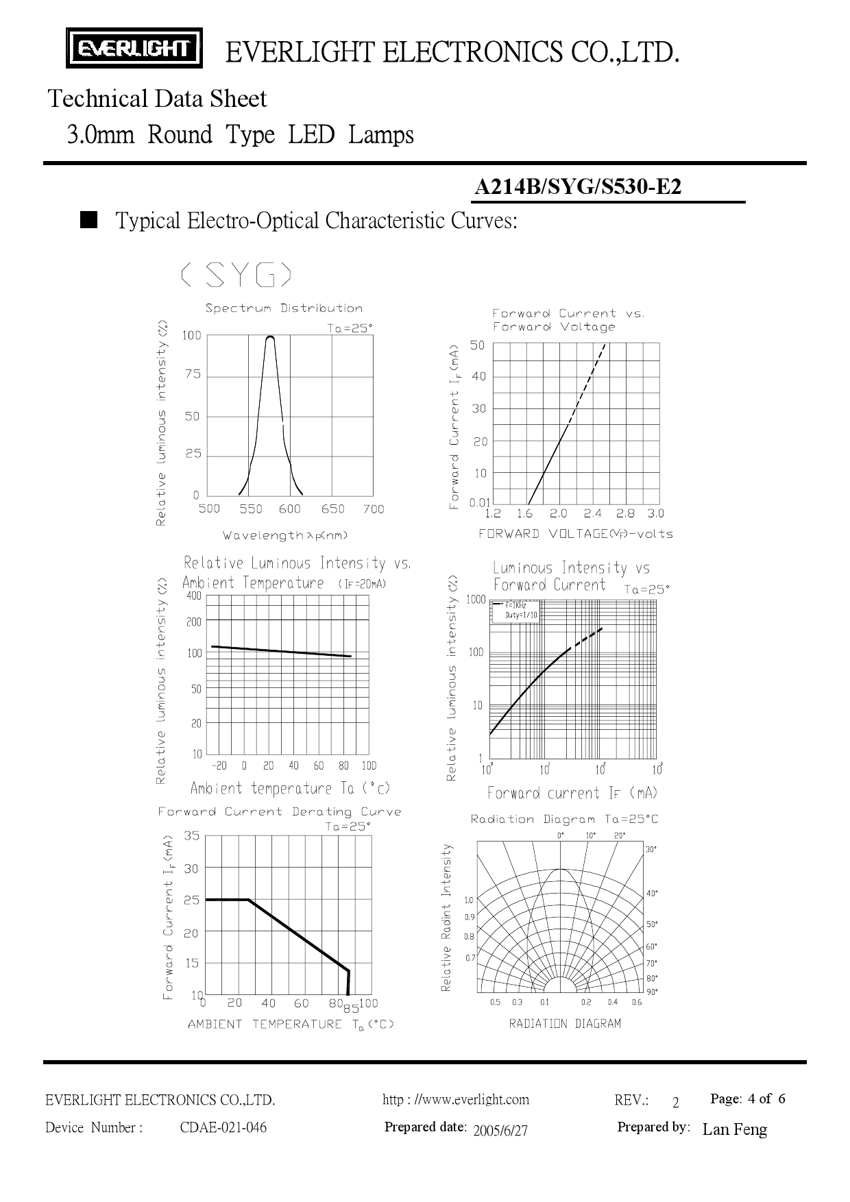 A214B/SYG/S530-E2_（EVERLIGHT(亿光)）A214B/SYG/S530-E2中文资料_价格_PDF手册-立创电子商城