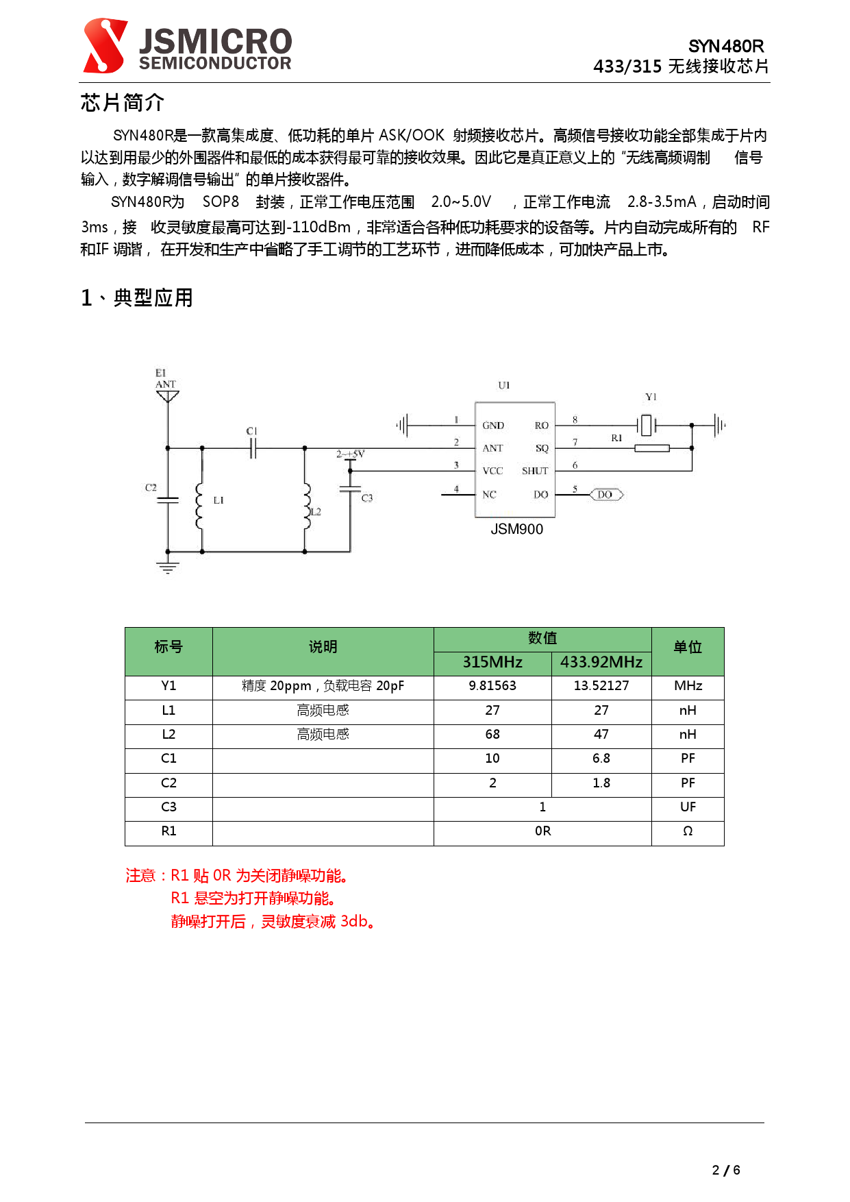 SYN480R_（JSMSEMI(杰盛微)）SYN480R中文资料_价格_PDF手册-立创电子商城