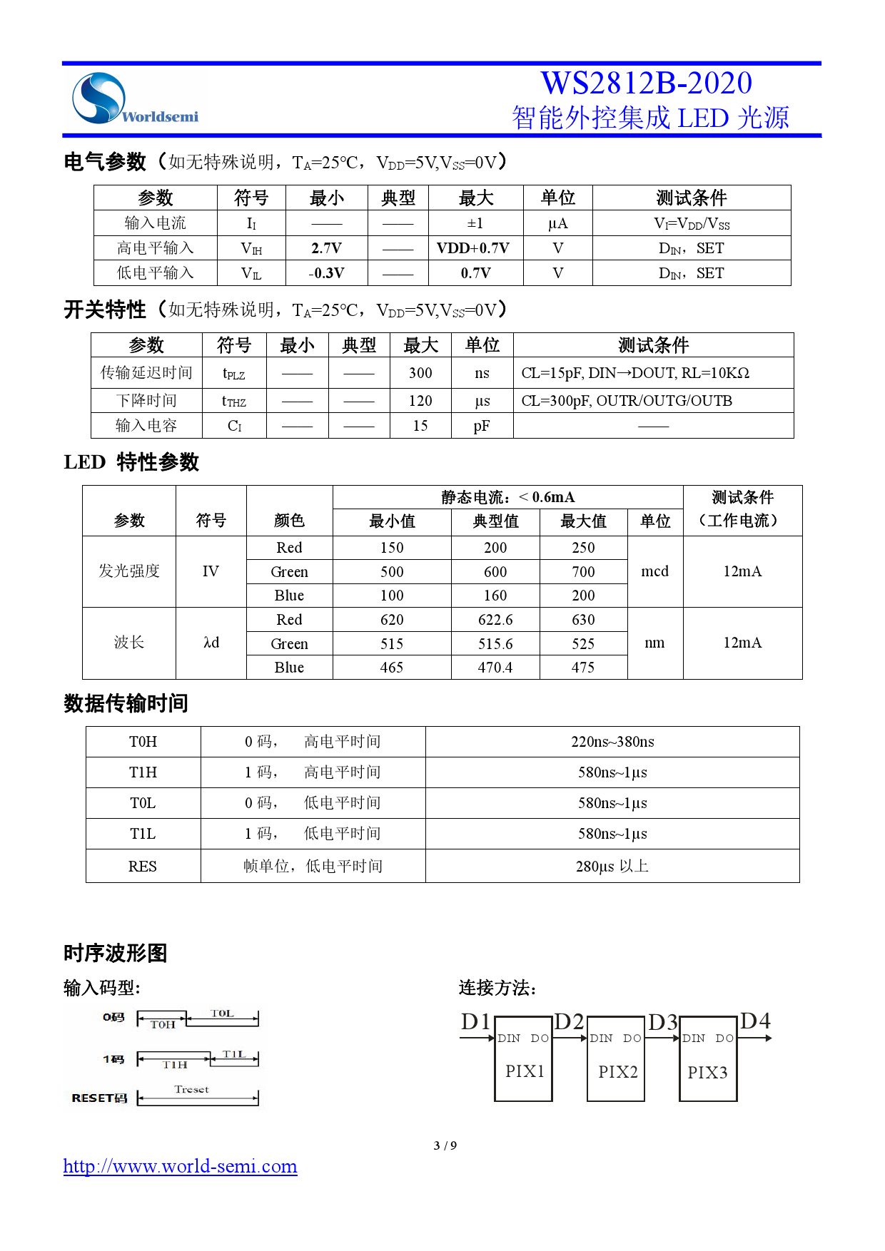 WS2812B-2020_（worldsemi）WS2812B-2020中文资料_价格_PDF手册-立创电子商城