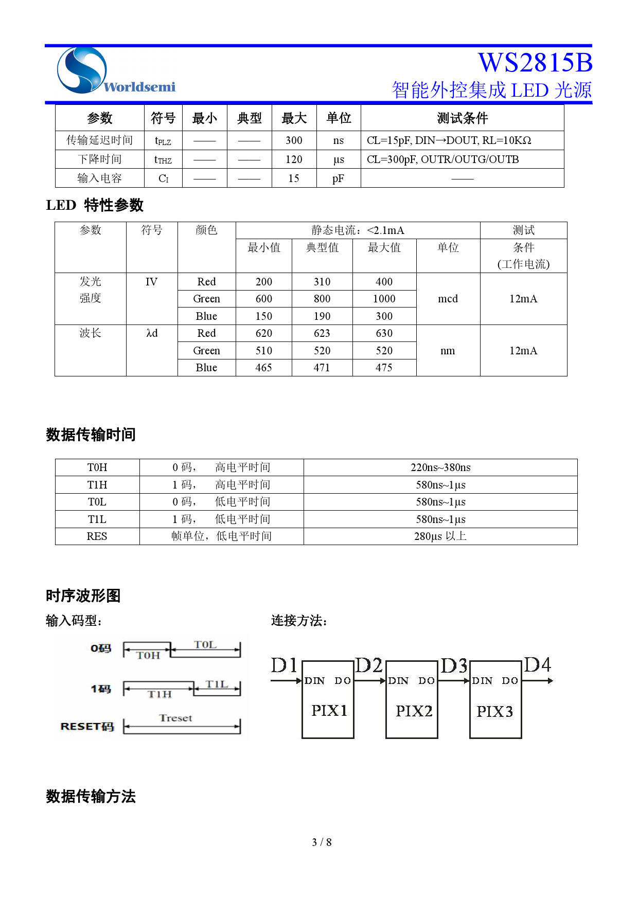 WS2815B_（worldsemi）WS2815B中文资料_价格_PDF手册-立创电子商城