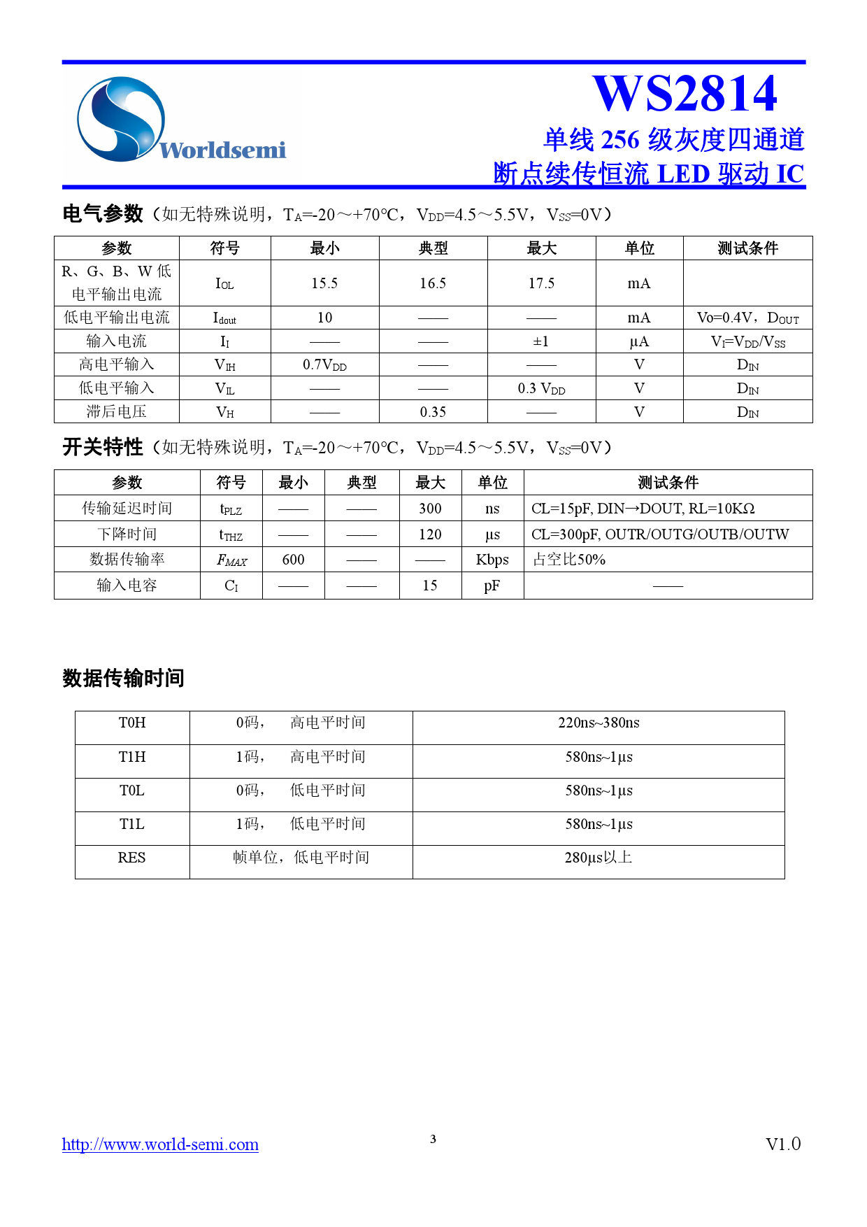 WS2814_（worldsemi）WS2814中文资料_价格_PDF手册-立创电子商城