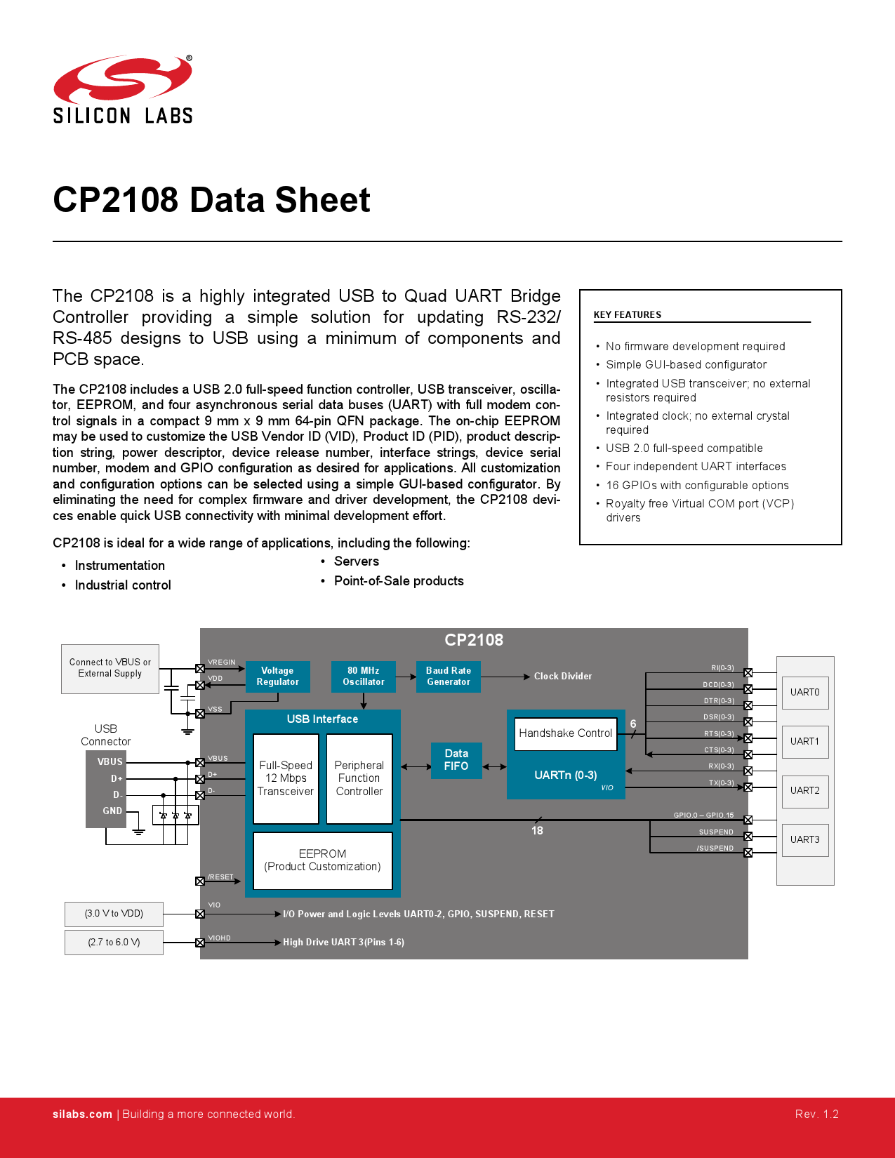 CP2108-B03-GMR_（SILICON LABS(芯科)）CP2108-B03-GMR中文资料_价格_PDF手册-立创电子商城
