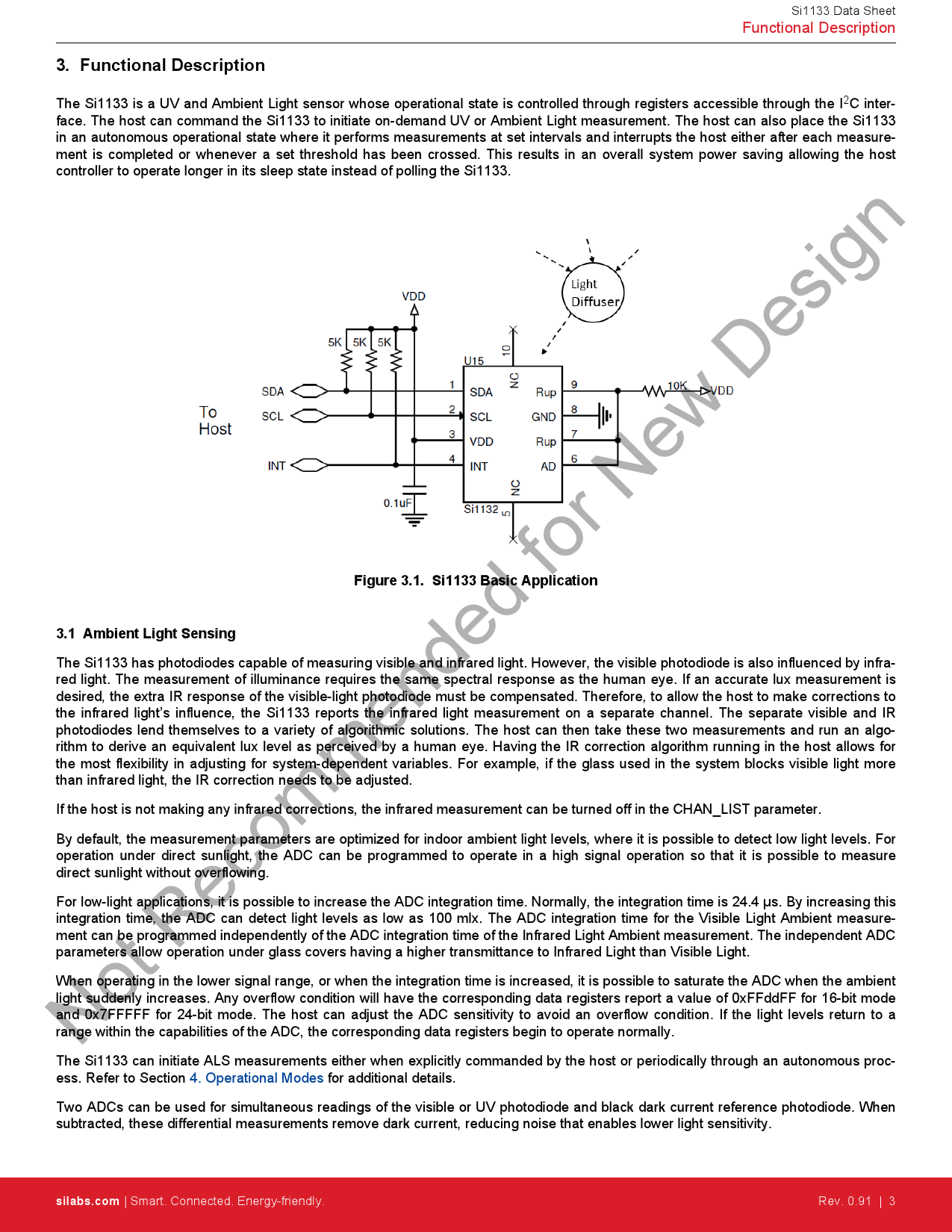 SI1133-AA00-GMR_（SILICON LABS(芯科)）SI1133-AA00-GMR中文资料_价格_PDF手册-立创电子商城