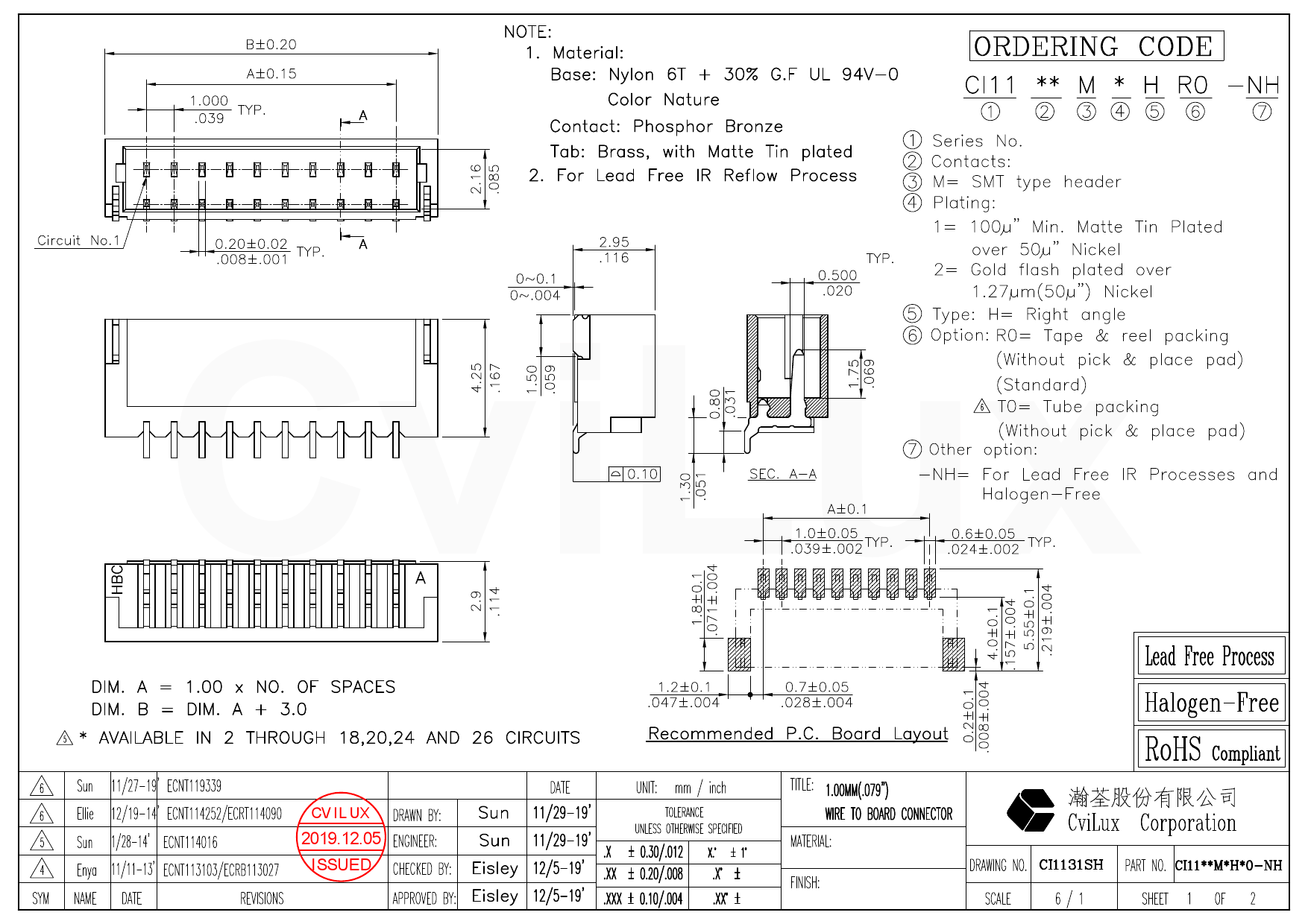 CI1106M1HR0-NH_（Cvilux(瀚荃)）CI1106M1HR0-NH中文资料_价格_PDF手册-立创电子商城