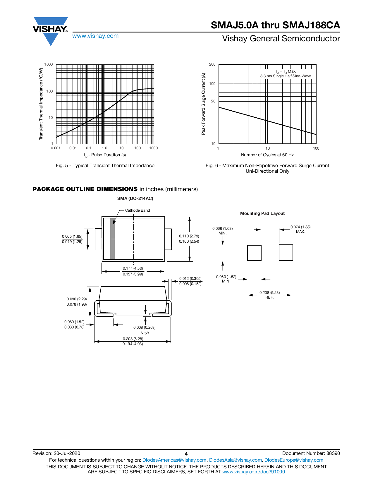 SMAJ24CA-E3/61_（VISHAY(威世)）SMAJ24CA-E3/61中文资料_价格_PDF手册-立创电子商城