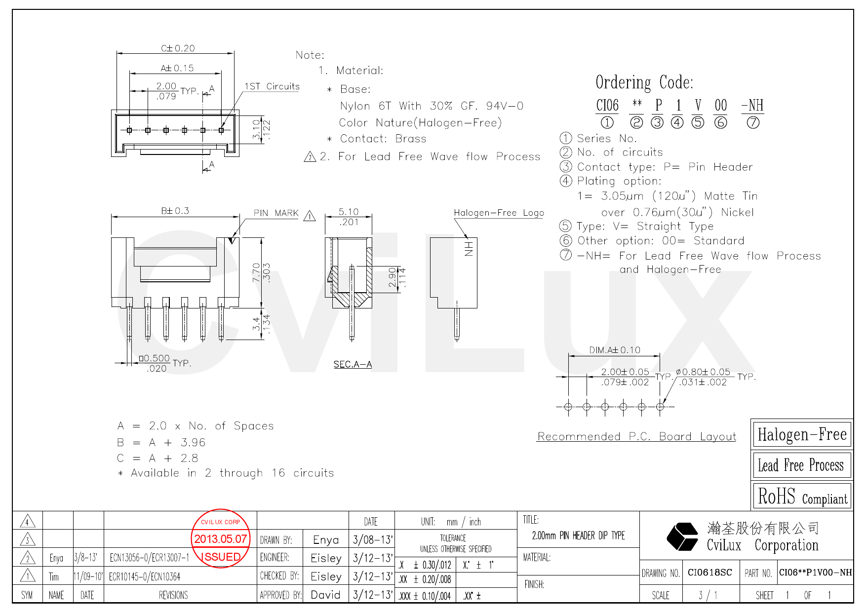 CI0612P1V00-NH_（Cvilux(瀚荃)）CI0612P1V00-NH中文资料_价格_PDF手册-立创电子商城