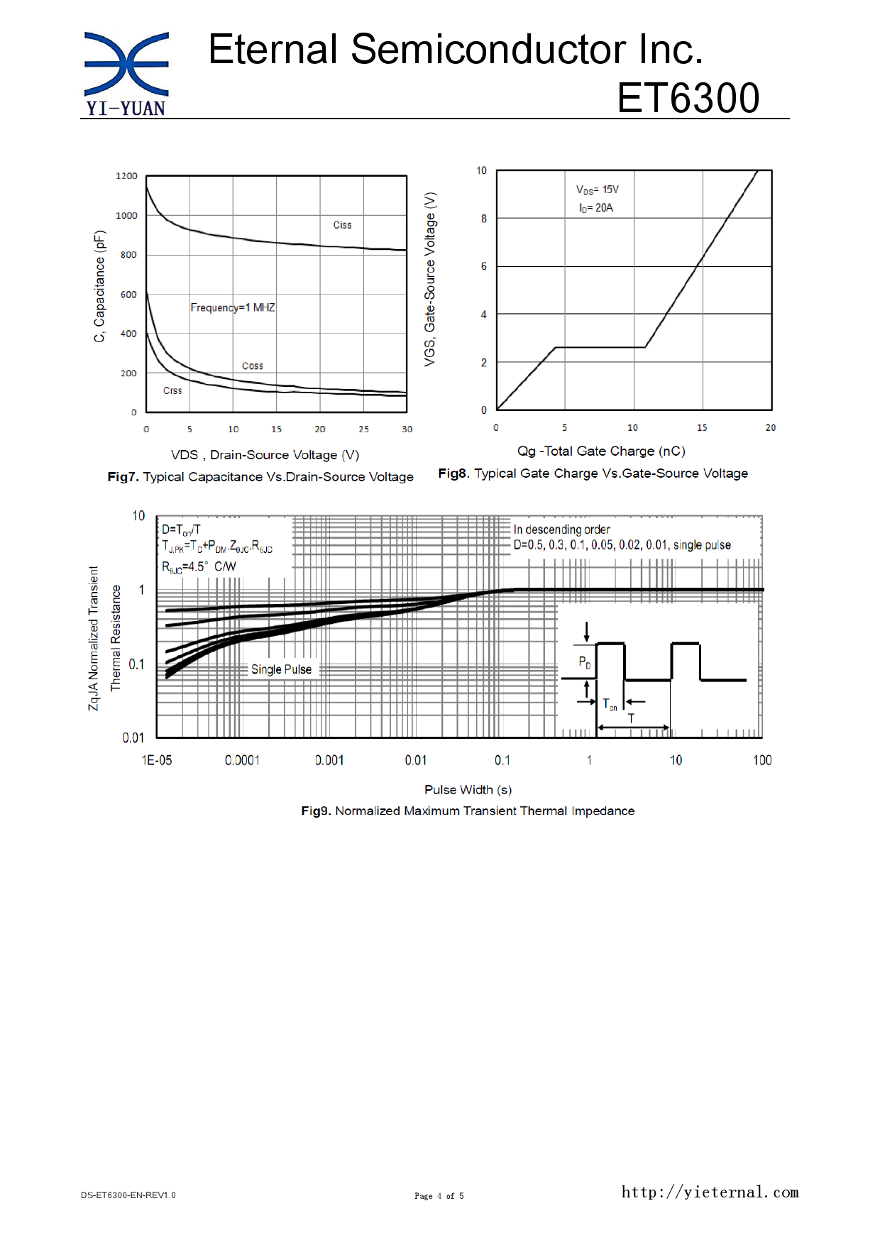 ET6300_（宜源科技(ETERNAL)）ET6300中文资料_价格_PDF手册-立创电子商城