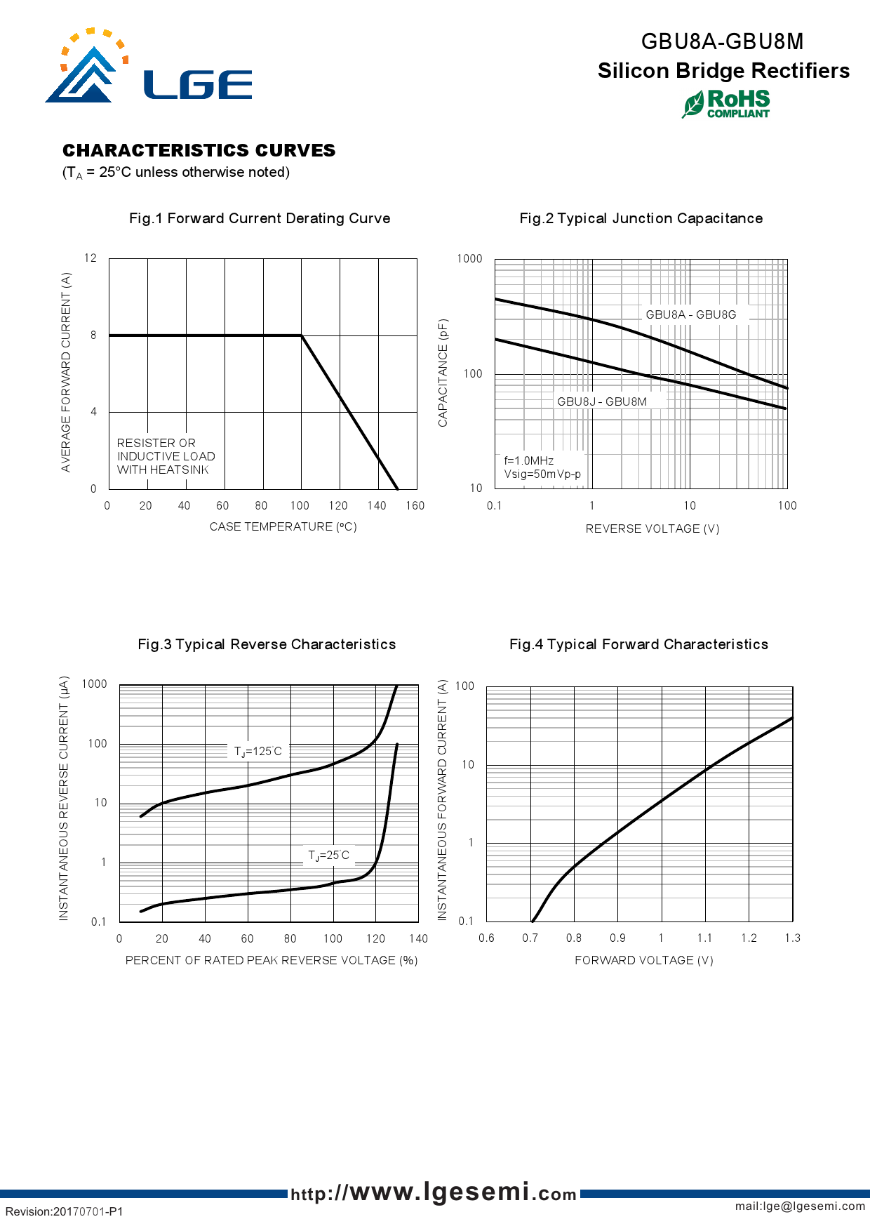 GBU8M_（LGE(鲁光)）GBU8M中文资料_价格_PDF手册-立创电子商城