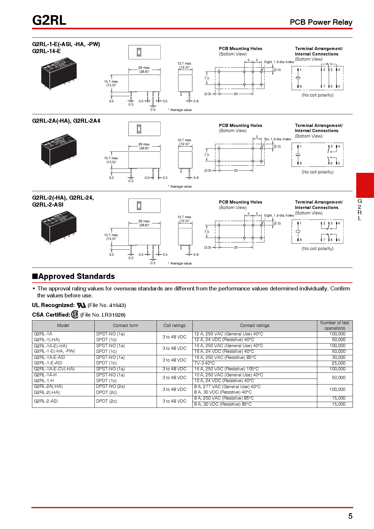 G2RL-1-DC24_（OMRON(欧姆龙)）G2RL-1-DC24中文资料_价格_PDF手册-立创电子商城