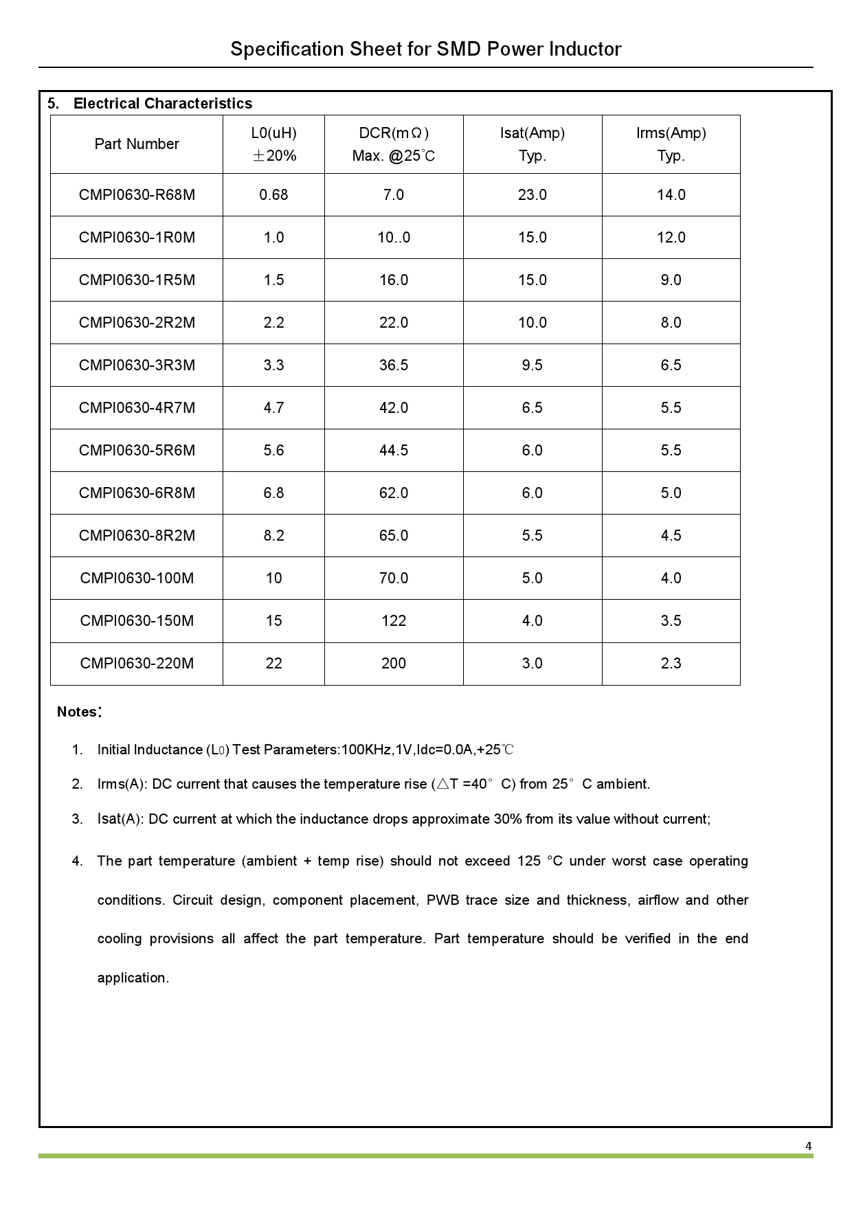 CMPI0630-100M_（ceaiya(柯爱亚)）CMPI0630-100M中文资料_价格_PDF手册-立创电子商城