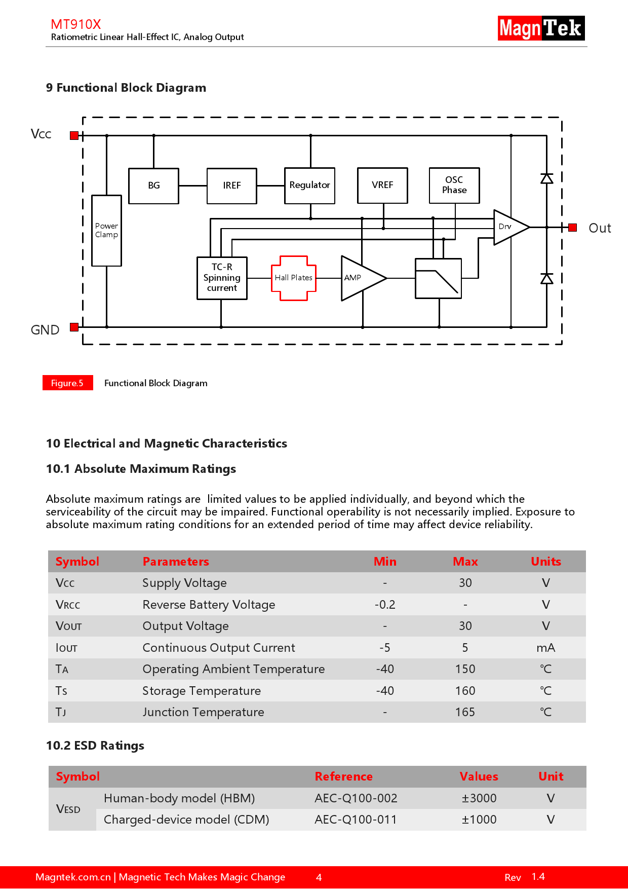 MT9105ET_（MagnTek(麦歌恩)）MT9105ET中文资料_价格_PDF手册-立创电子商城