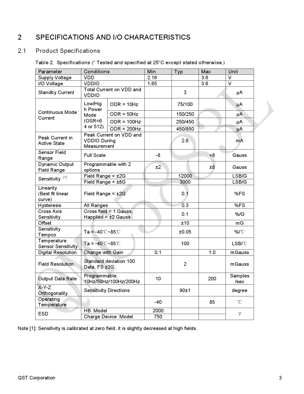 QMC5883L_（QST(上海矽睿)）QMC5883L中文资料_价格_PDF手册-立创电子商城