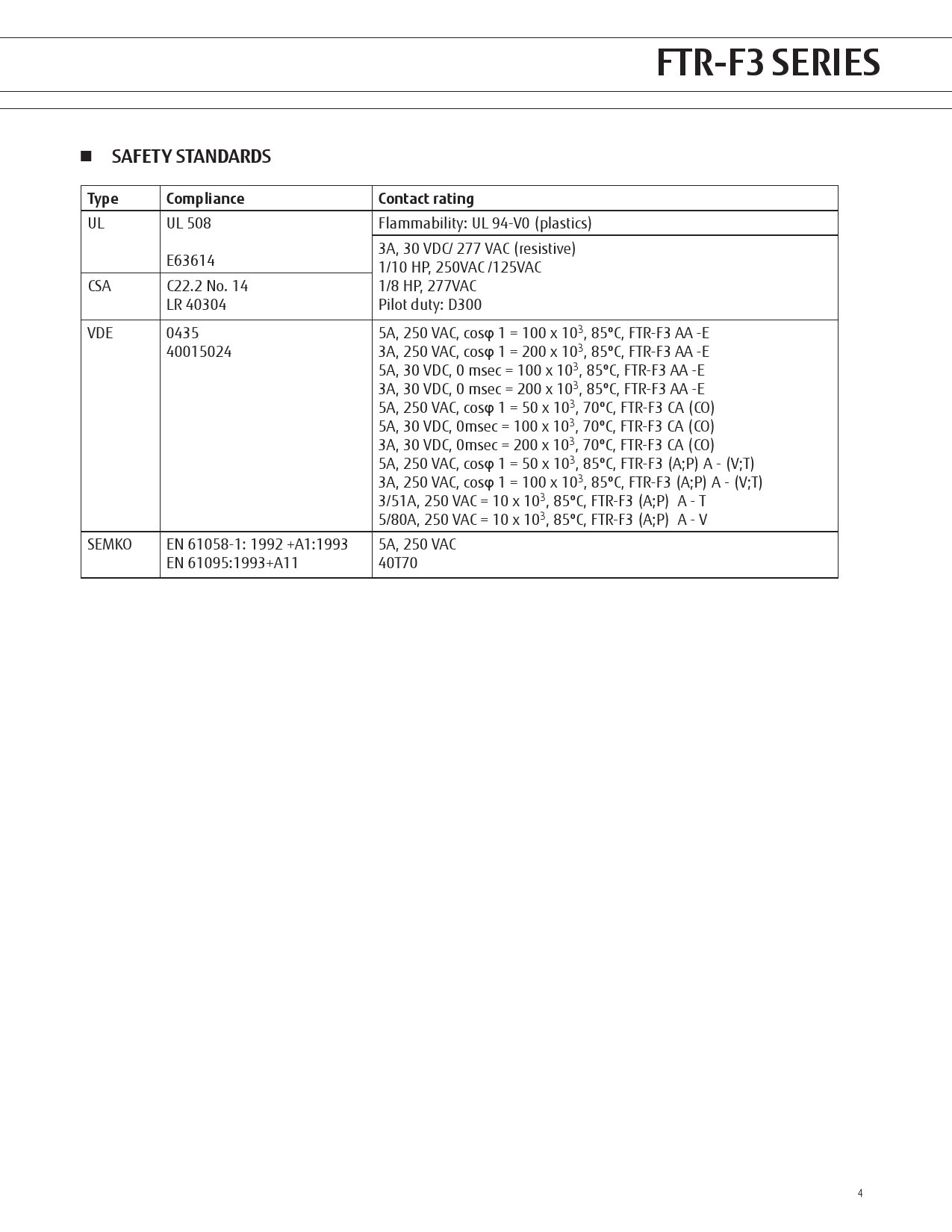 FTR-F3AA012E_（FUJITSU(富士通)）FTR-F3AA012E中文资料_价格_PDF手册-立创电子商城