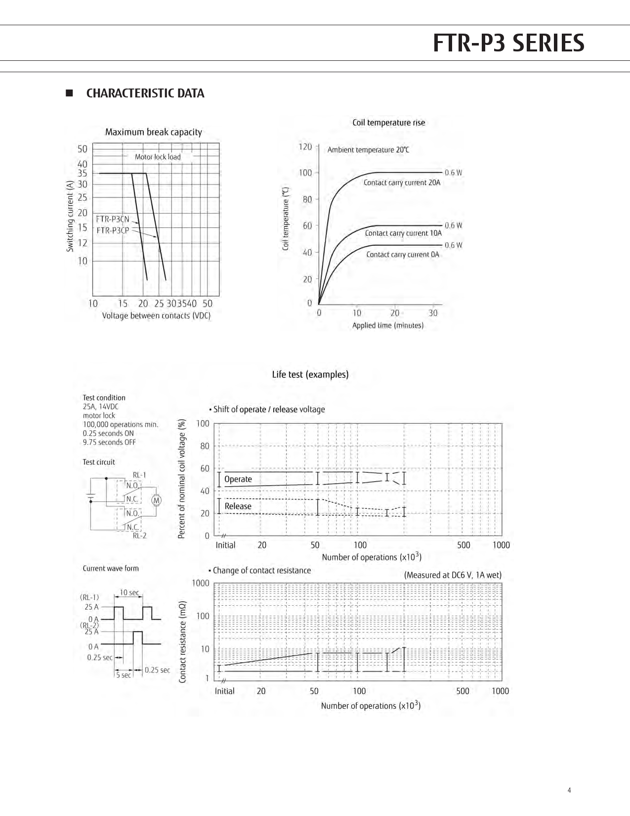 FTR-P3CN012W1-06_（FUJITSU(富士通)）FTR-P3CN012W1-06中文资料_价格_PDF手册-立创电子商城