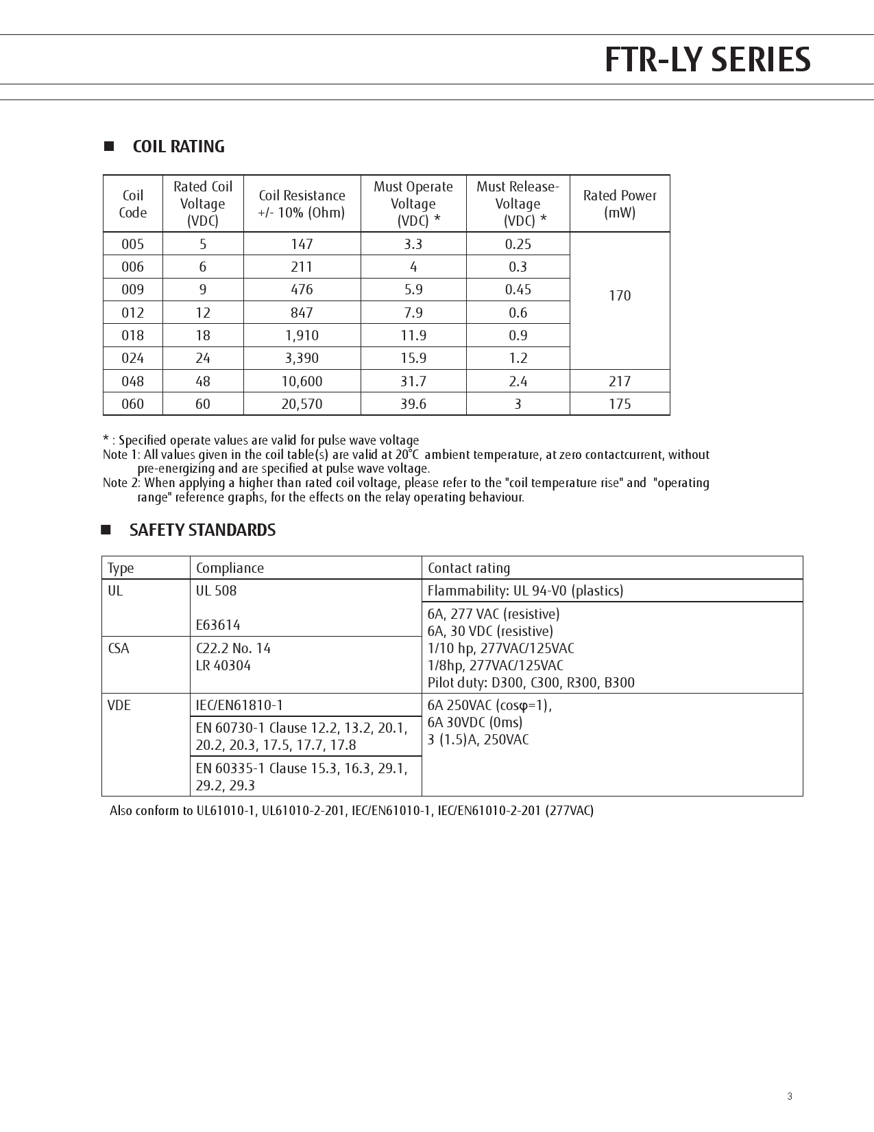 FTR-LYCA024Y_（FUJITSU(富士通)）FTR-LYCA024Y中文资料_价格_PDF手册-立创电子商城