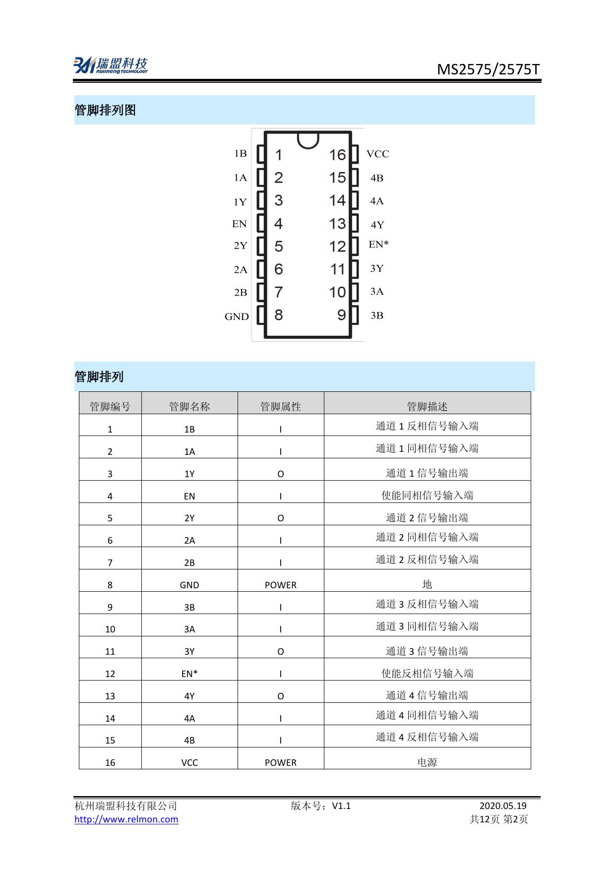 MS2575_（杭州瑞盟）MS2575中文资料_价格_PDF手册-立创电子商城