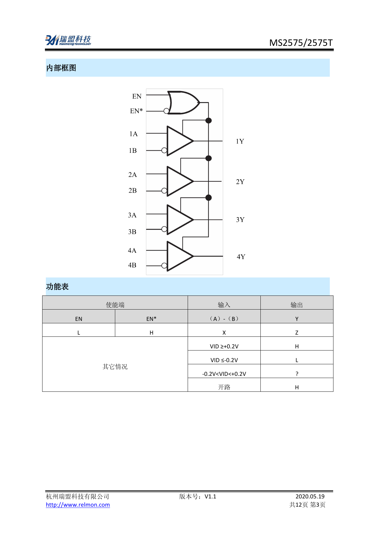 MS2575_（杭州瑞盟）MS2575中文资料_价格_PDF手册-立创电子商城