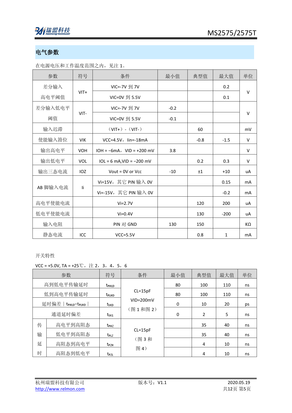 MS2575_（杭州瑞盟）MS2575中文资料_价格_PDF手册-立创电子商城