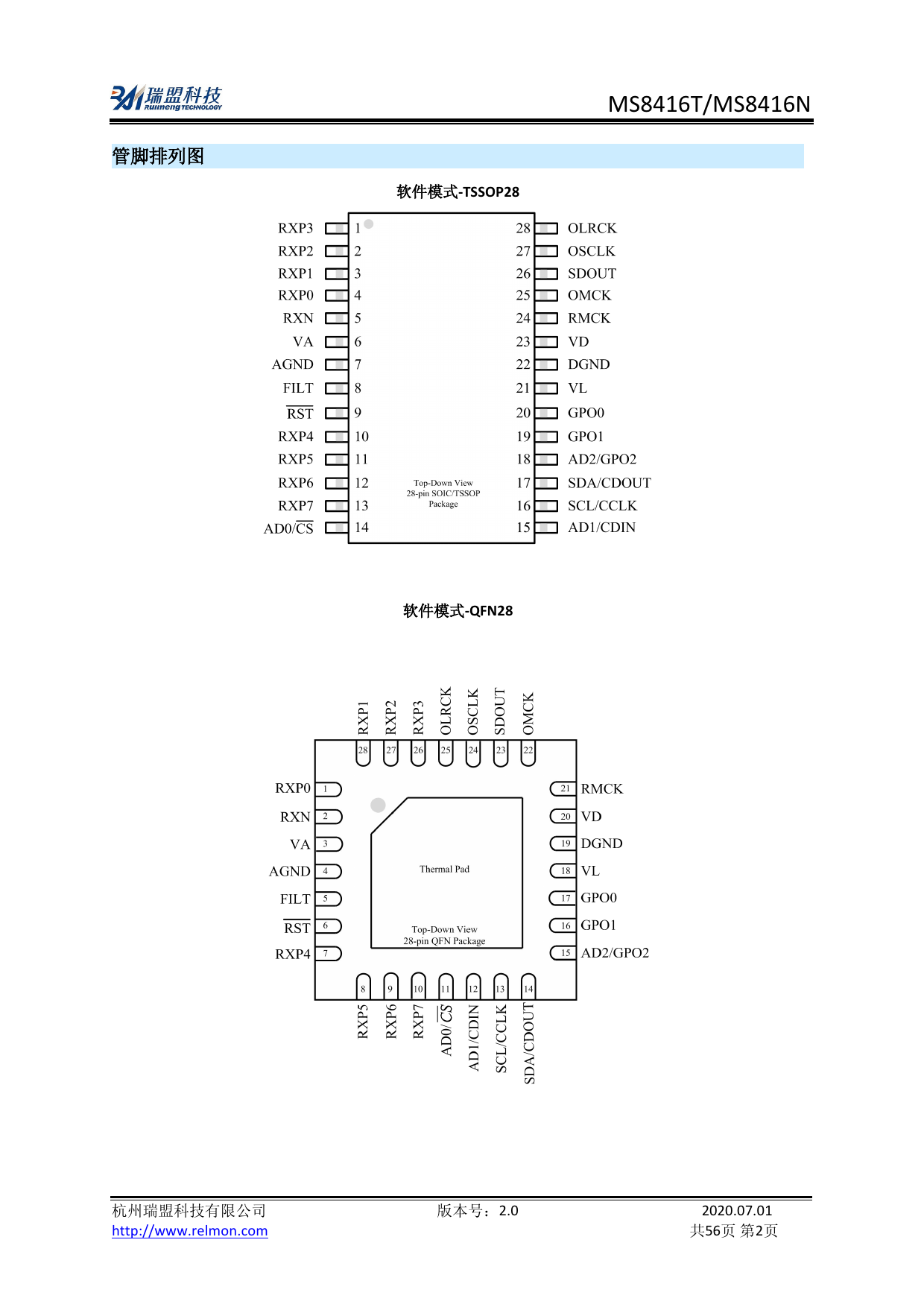 MS8416_（杭州瑞盟）MS8416中文资料_价格_PDF手册-立创电子商城