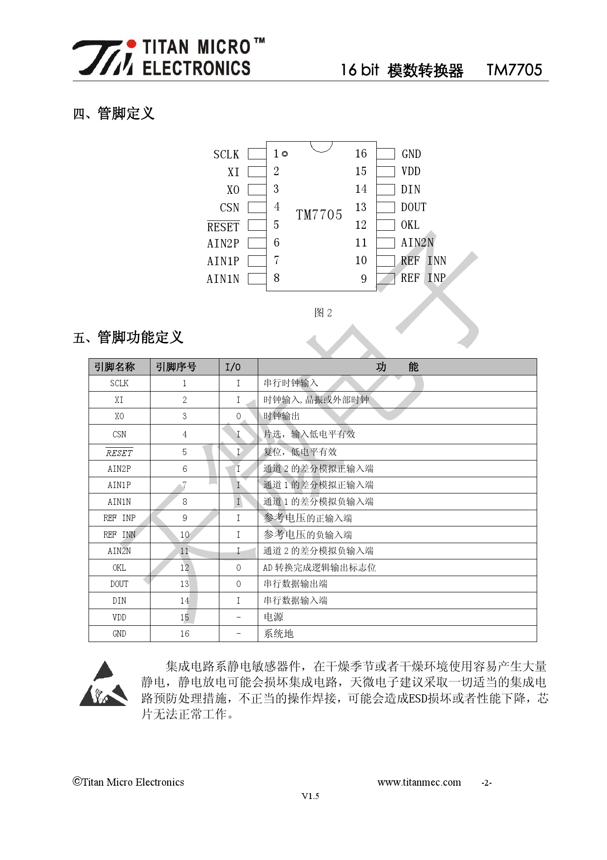 TM7705_（TM(天微)）TM7705中文资料_价格_PDF手册-立创电子商城