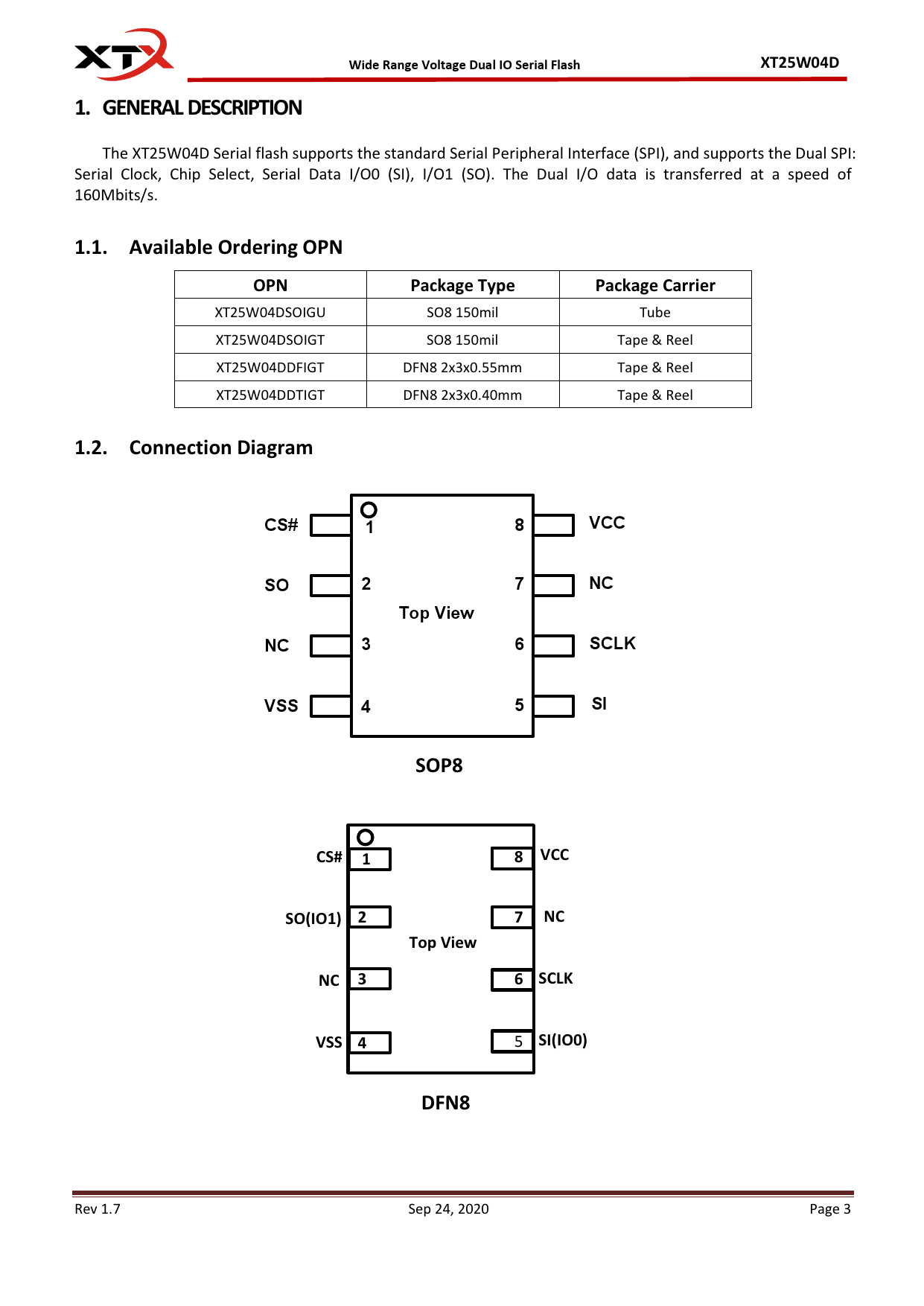 XT25W04DSOIGU_（XTX(芯天下)）XT25W04DSOIGU中文资料_价格_PDF手册-立创电子商城