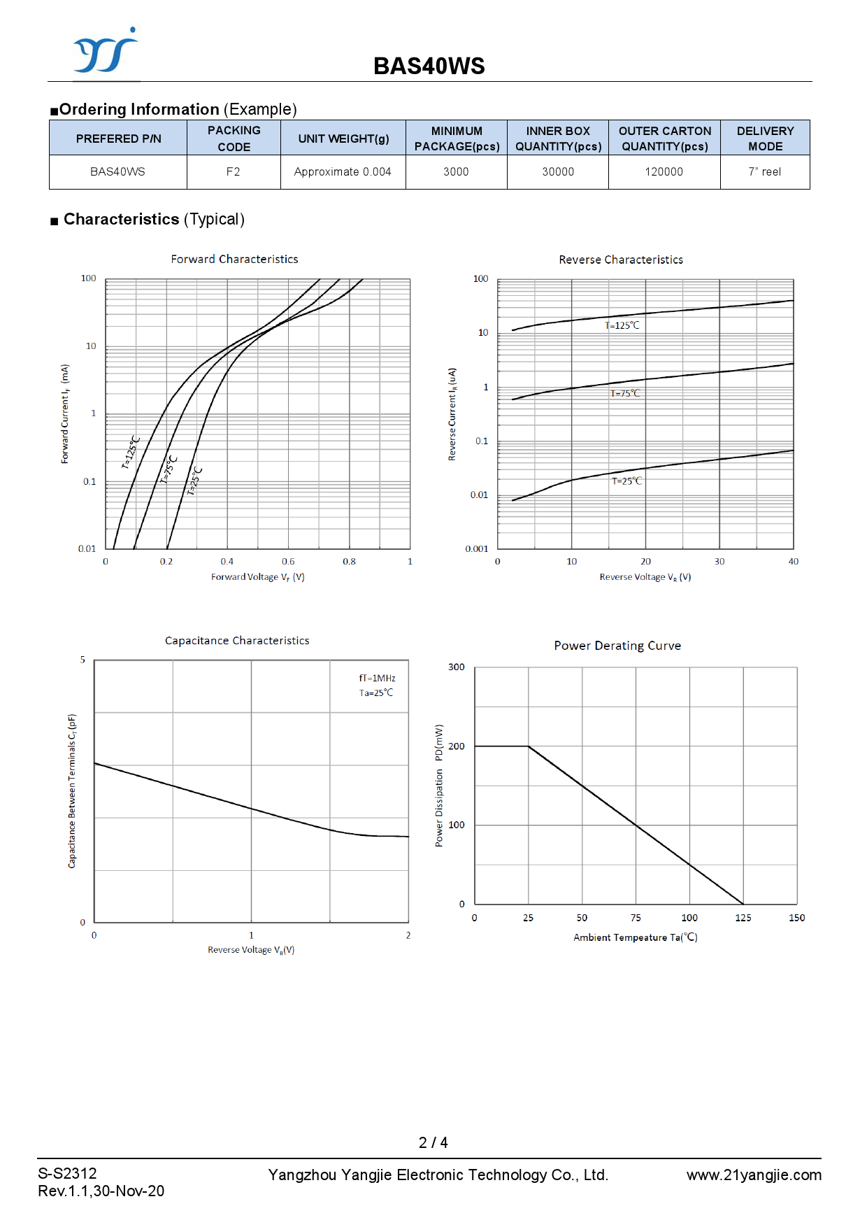 BAS40WS_（YANGJIE(扬杰)）BAS40WS中文资料_价格_PDF手册-立创电子商城