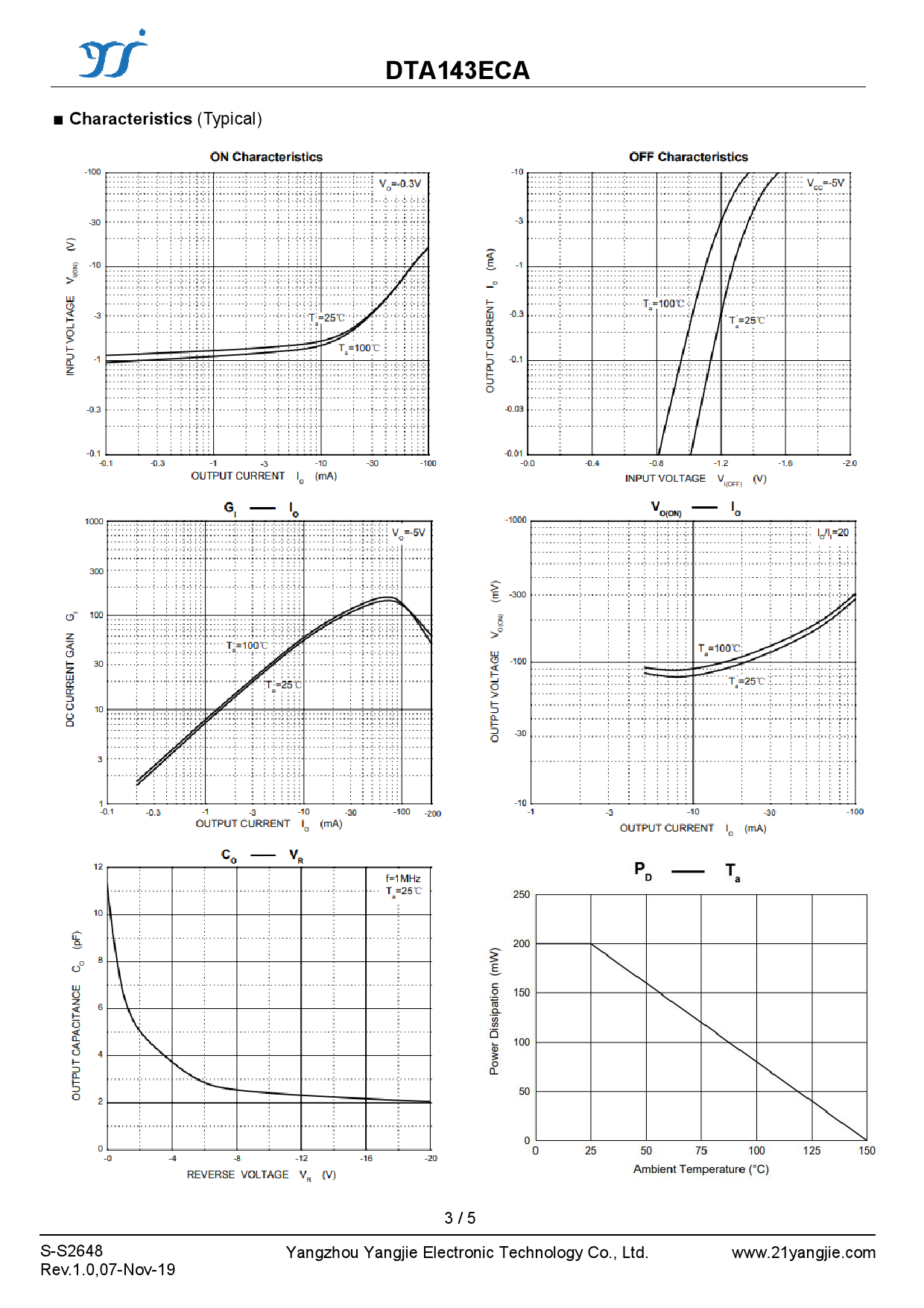 DTA143ECA_（YANGJIE(扬杰)）DTA143ECA中文资料_价格_PDF手册-立创电子商城