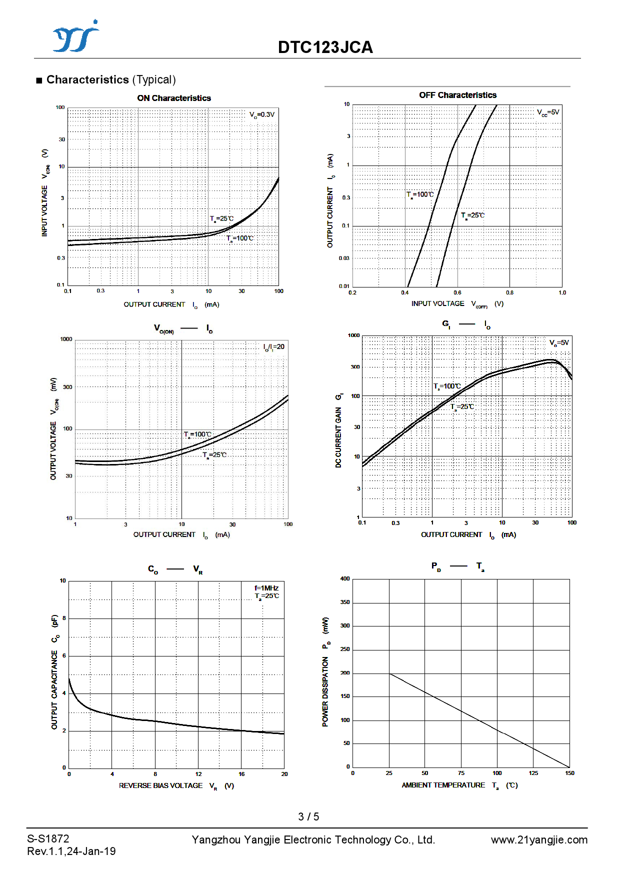 DTC123JCA_（YANGJIE(扬杰)）DTC123JCA中文资料_价格_PDF手册-立创电子商城